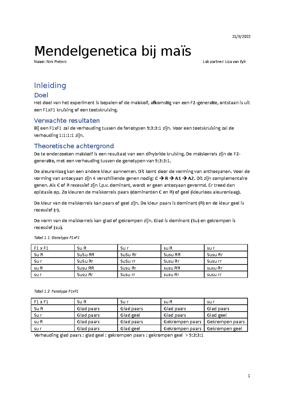 Nini Pieters Practicum 3 - 21/9/ Mendelgenetica bij maïs Naam: Nini ...