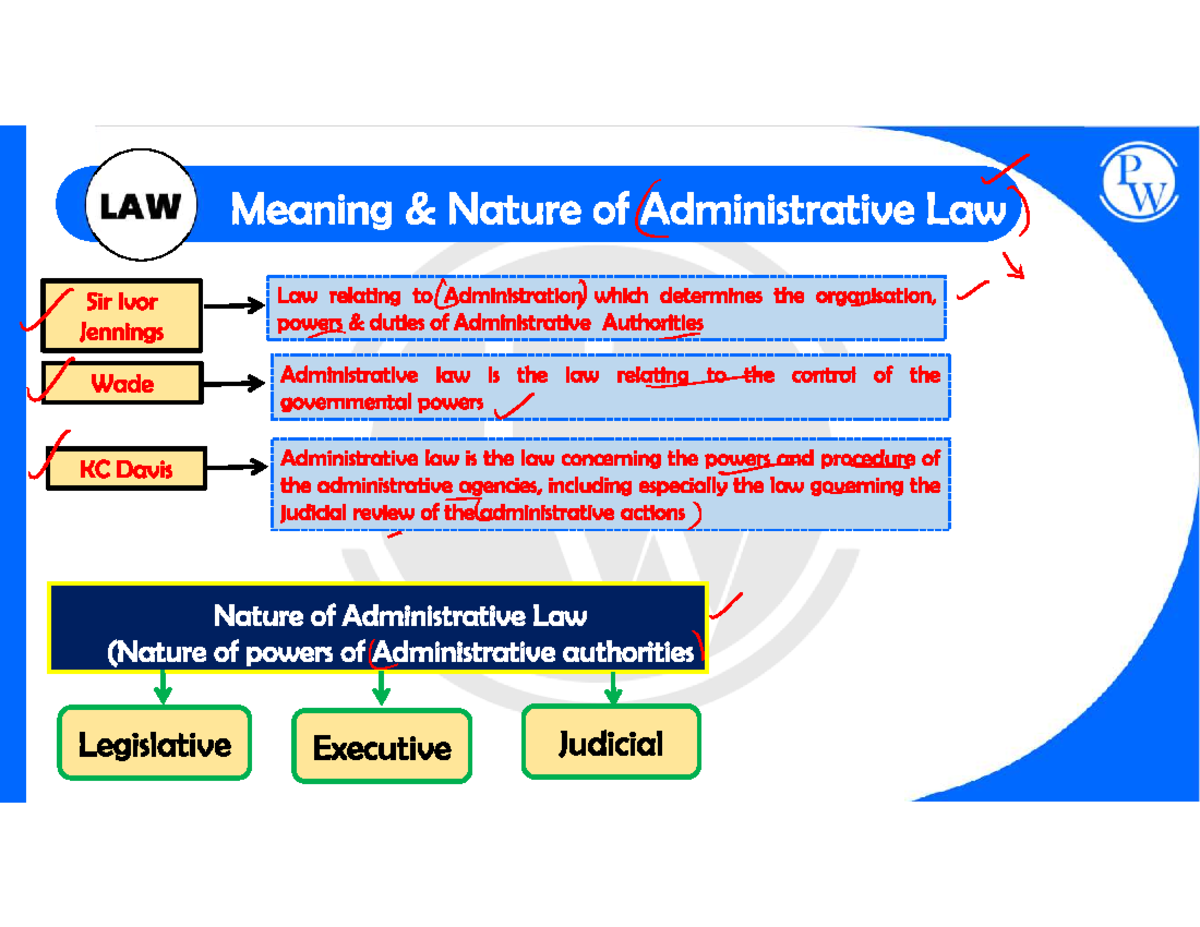 P LAW Administrative Law: Nature, Principles, and Judicial Review Notes ...