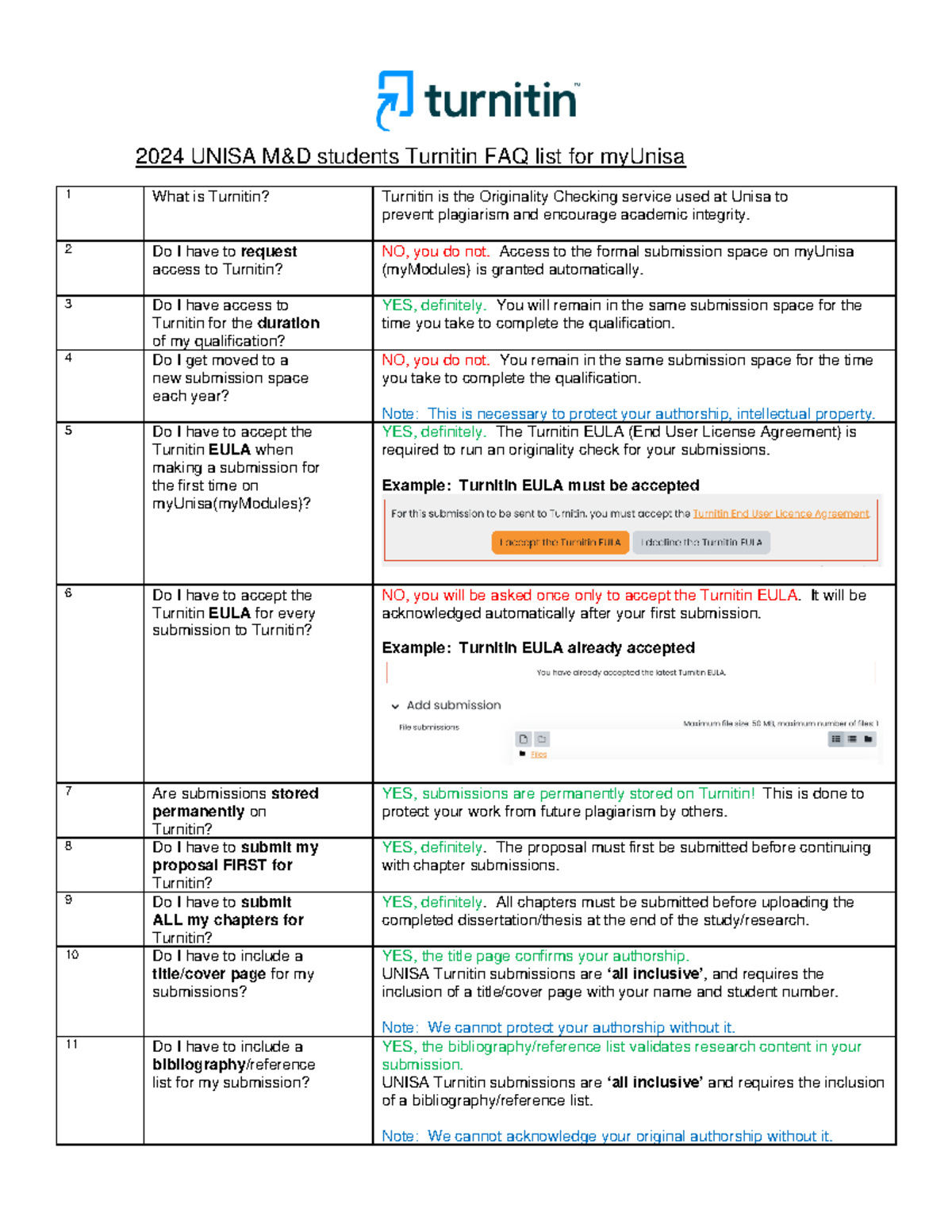 2024 UNISA M&D Turnitin FAQs for Written Assignments Guide - Studocu