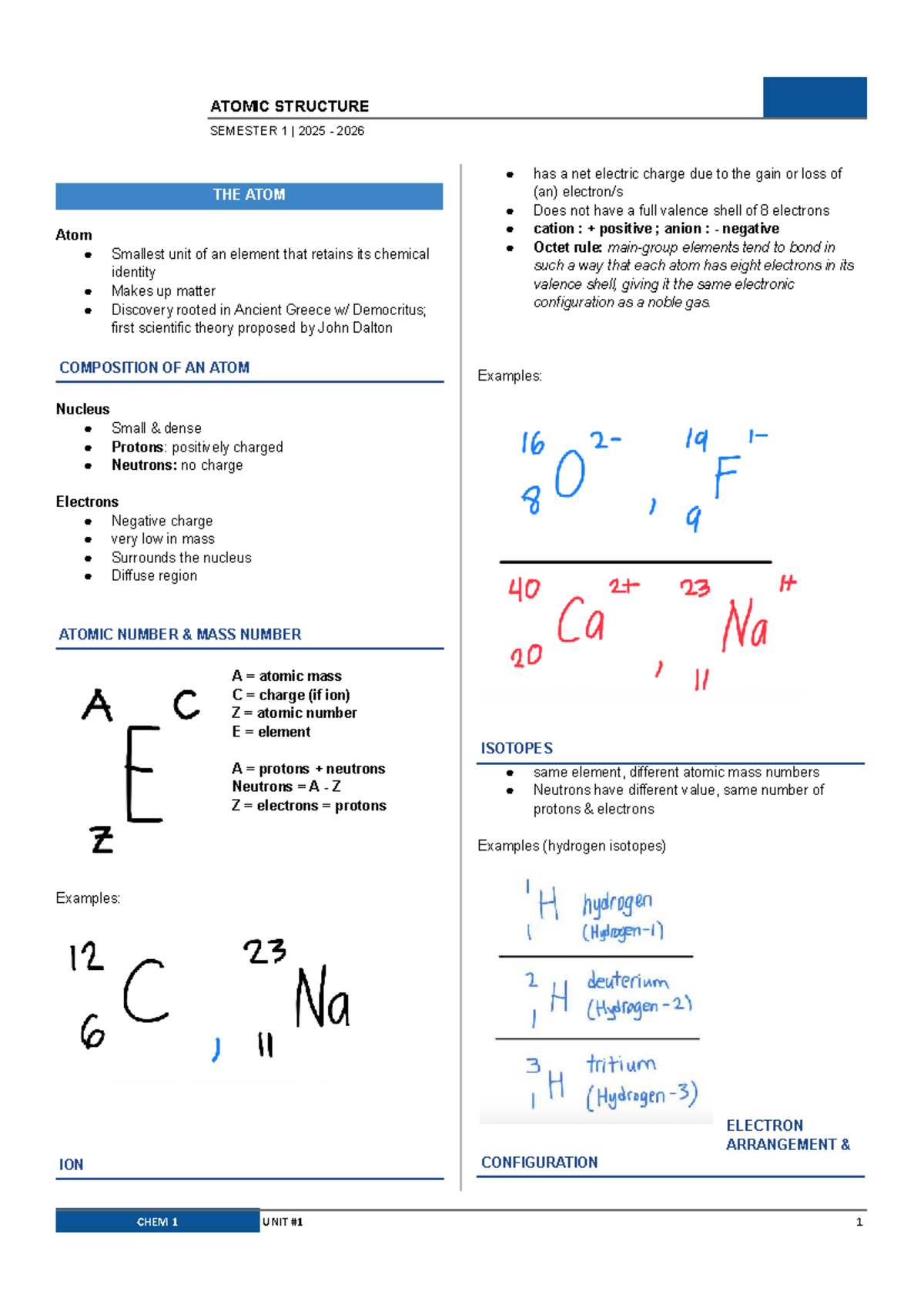 CHEM 1 UNIT 1: ATOMIC STRUCTURE SEMESTER 1 2025-2026 - Studocu