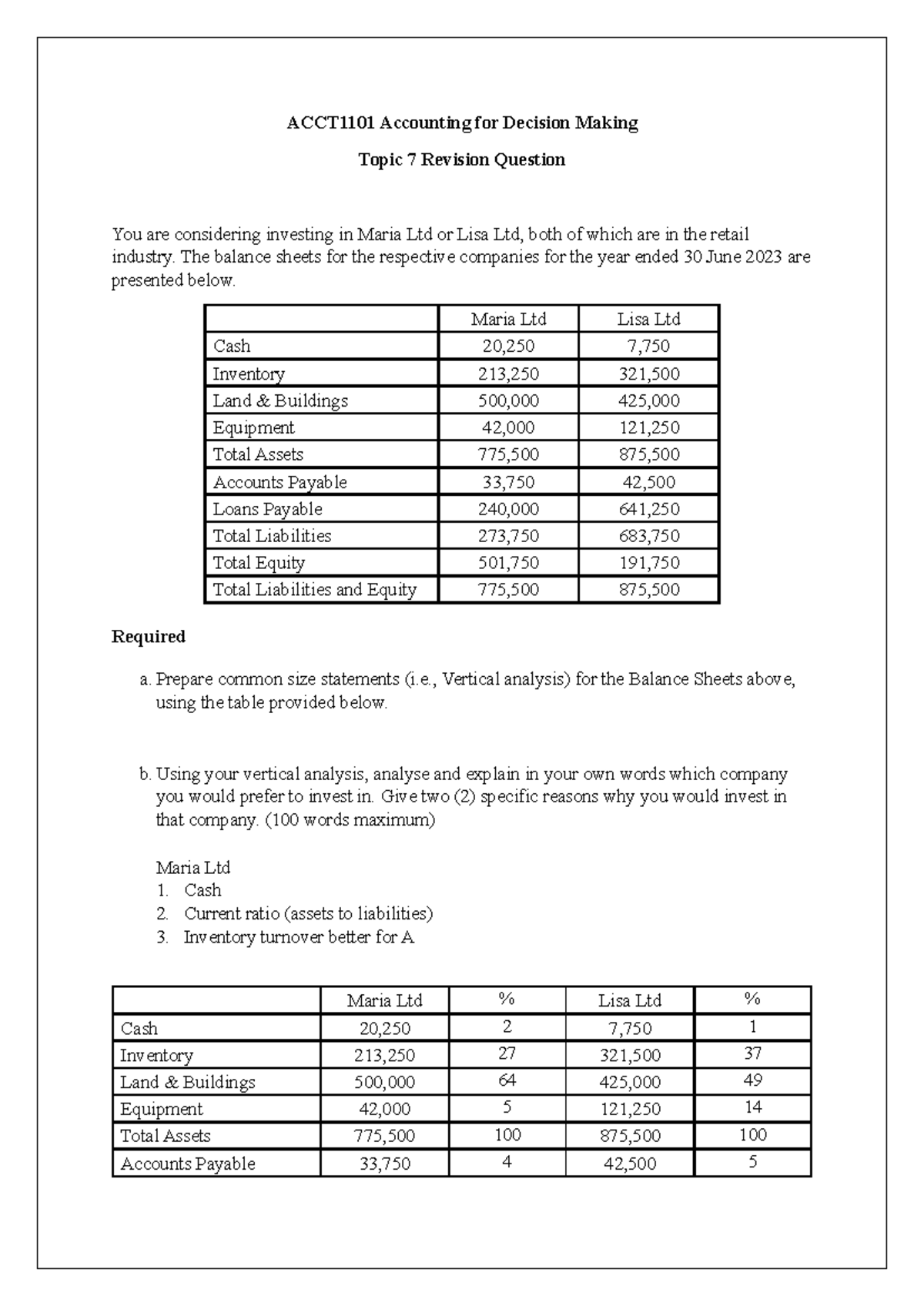 ACCT1101 Topic 7 Revision: Investment Analysis of Maria vs. Lisa Ltd ...