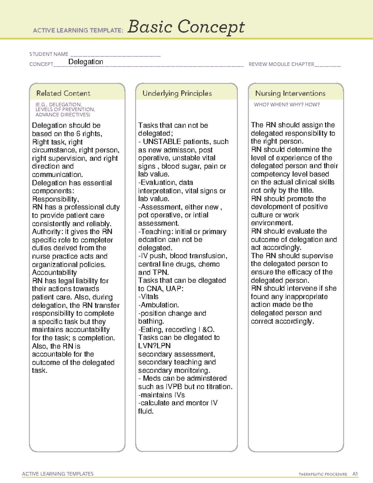 Basic Concepts of Delegation in Nursing Care: Active Learning Template - Studocu