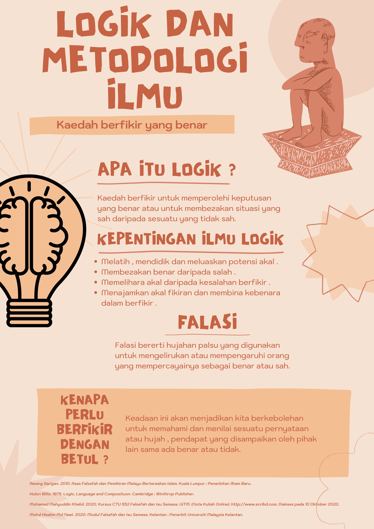 Logik dan Metodologi Ilmu ( Poster) - APA ITU LOGIK? KEPENTINGAN ILMU ...