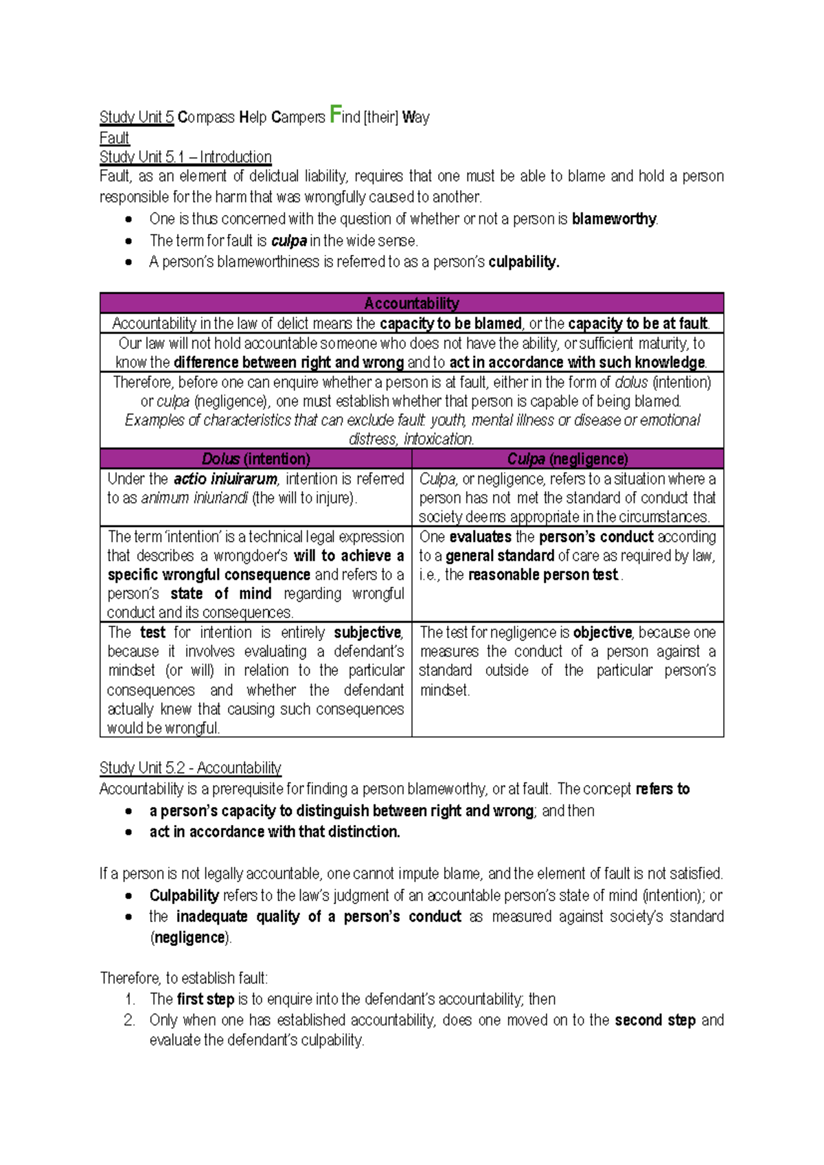 IURI273 SU5: Lecture Notes on Fault and Accountability in Delict Law ...