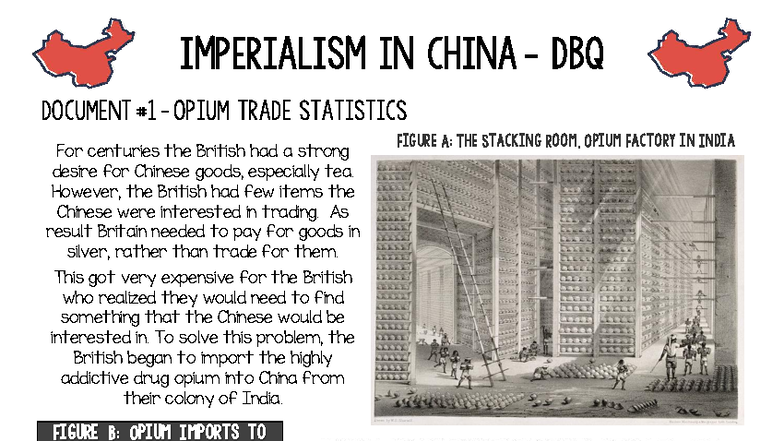 Imperialism in China DBQ: The Opium Trade's Impact and Statistics - Studocu