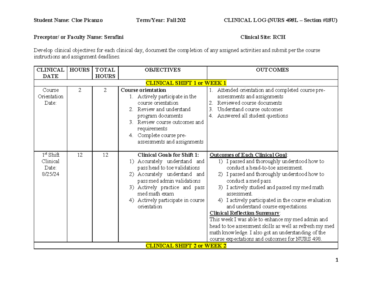 NURS 498 Clinical Log for Weeks 1 & 2: Objectives and Outcomes - Studocu