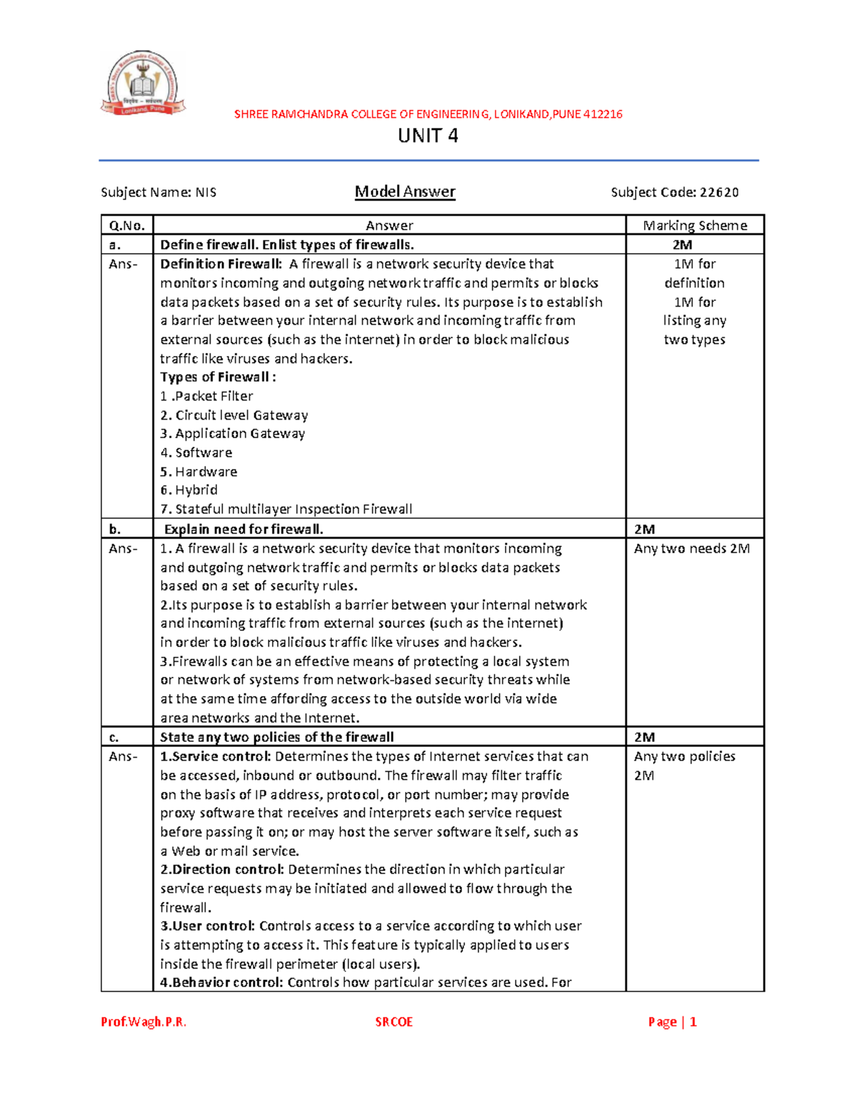 NIS QB 4 - abc - UNIT 4 Subject Name: NIS Model Answer Subject Code: 22 ...