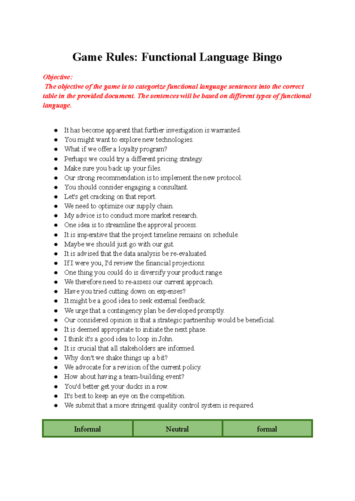 Functional Language Bingo Game Rules and Strategies (ENG 101) - Studocu