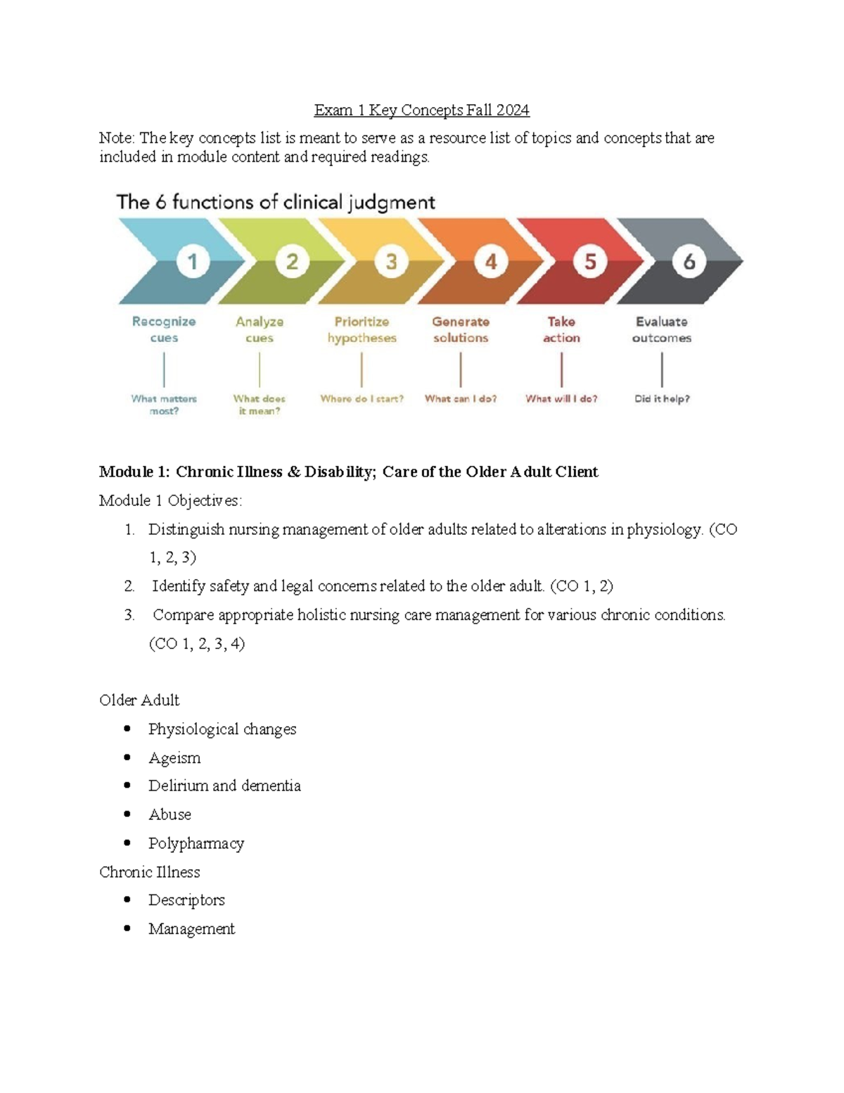 Exam 1 Key Concepts NUR198 Fall24 - Exam 1 Key Concepts Fall 2024 Note ...