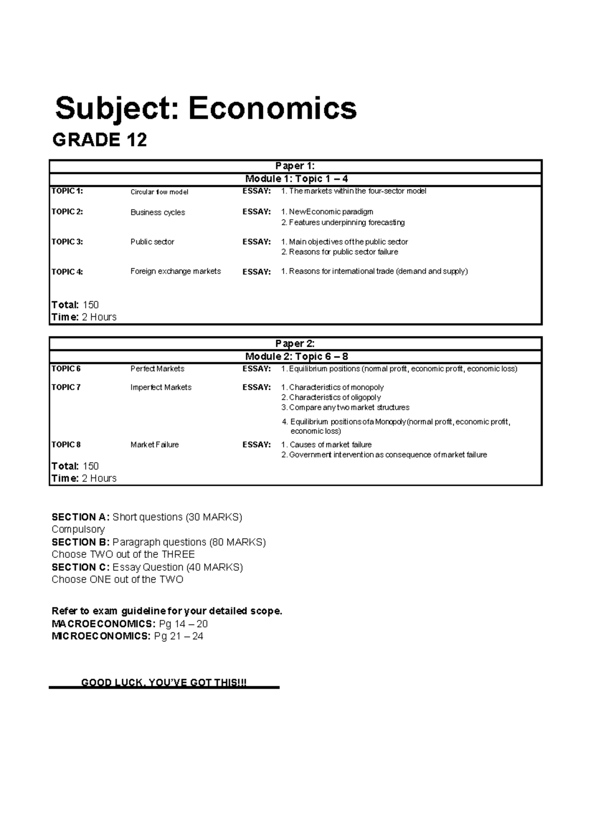 Economics GRADE 12 Paper 1 & 2 Study Guide: Key Topics & Essays - Studocu
