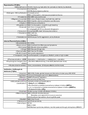 Pharm I - Infection - Table defining: Prototype, Drug Class ...