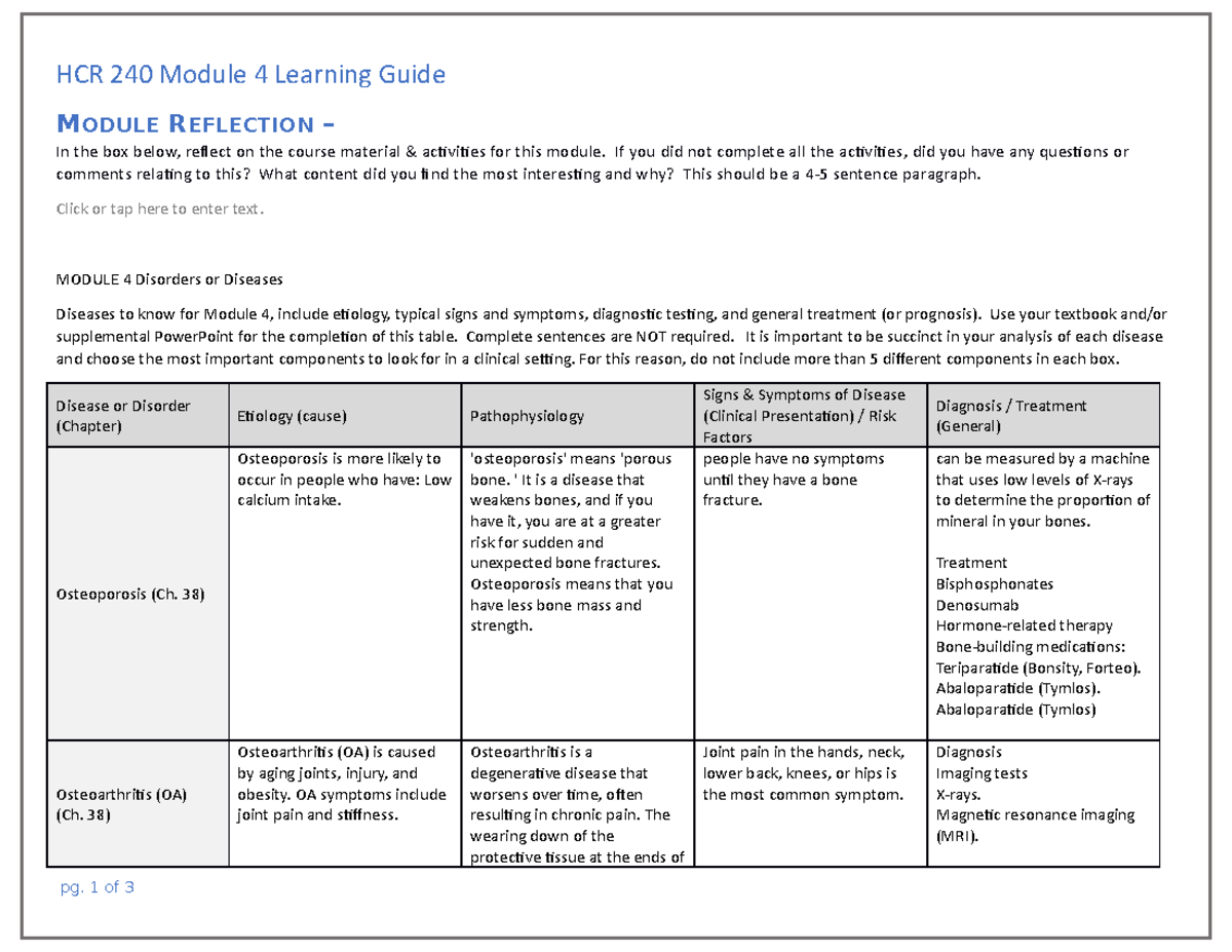 HCR 240 Module 4 Learning Guide. activity 2 - MODULE REFLECTION – In ...