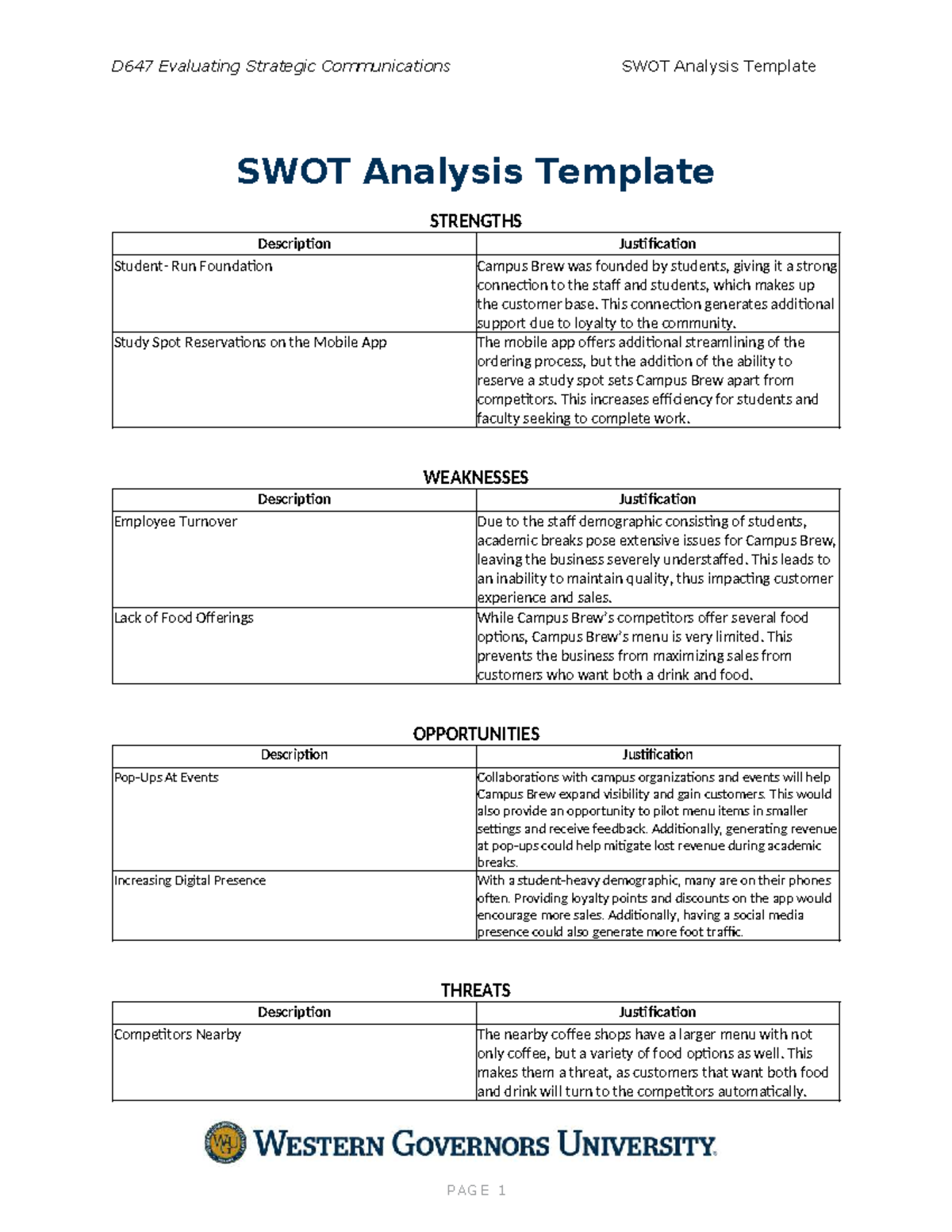 D647 SWOT Analysis for Campus Brew: Strategic Insights and ...
