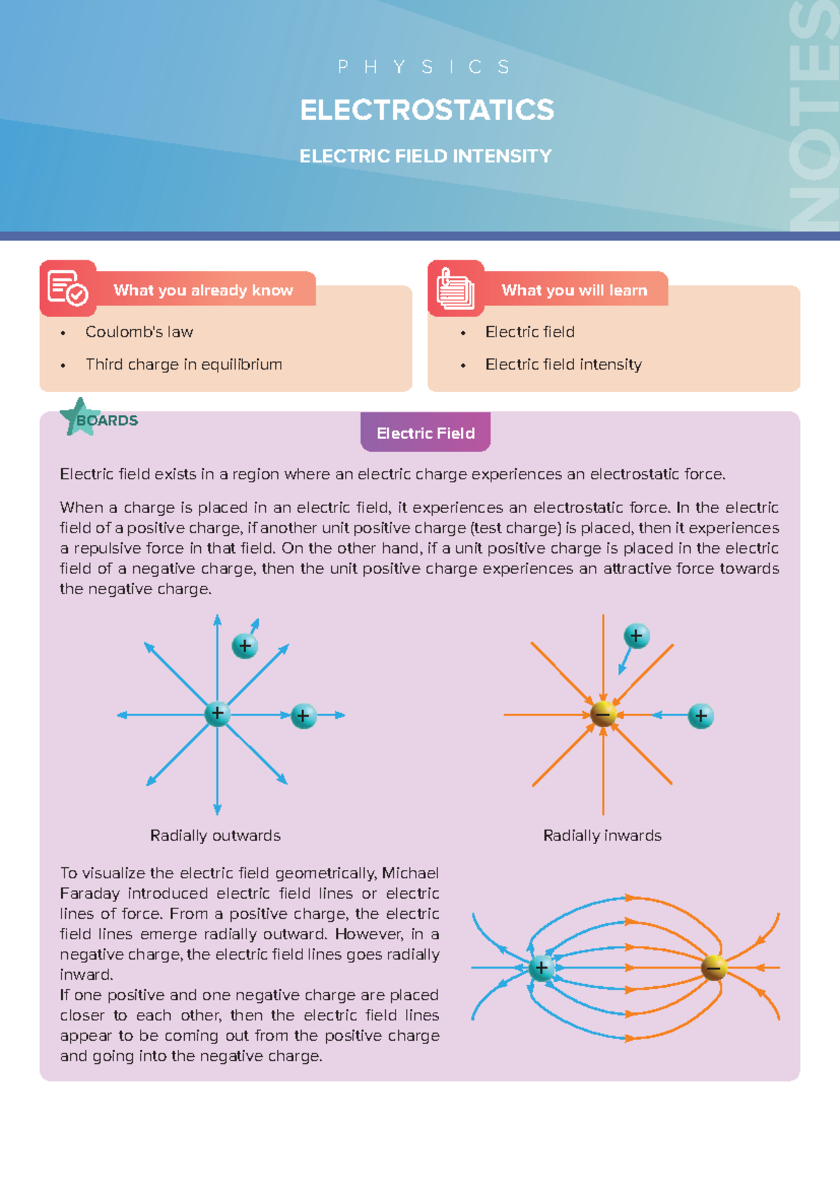 NEET Physics: Electric Field Intensity and Analysis Notes - Studocu