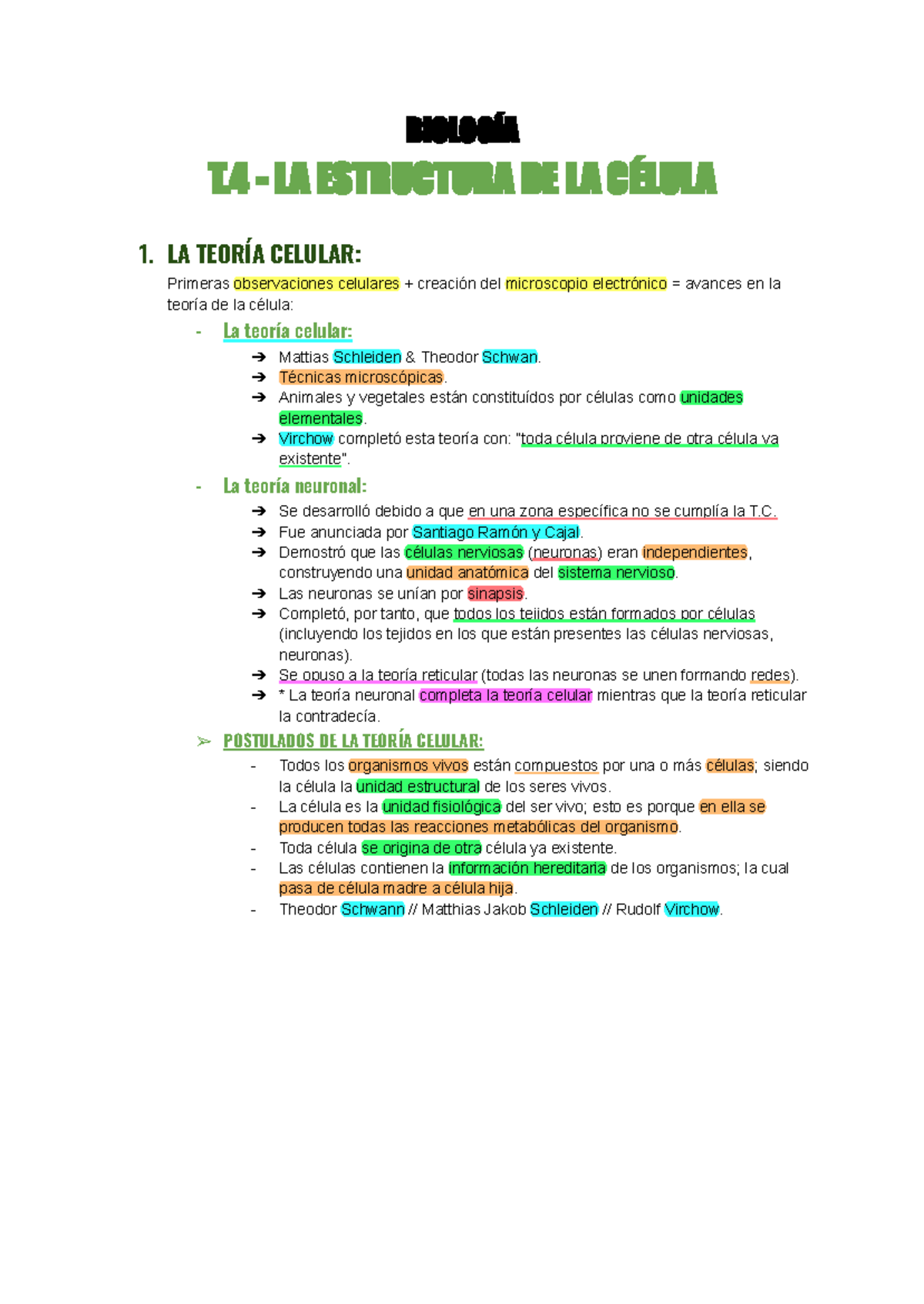 BIOLOGÍA T.4 - Estructura y Teoría Celular: Esquemas y Conceptos Clave ...
