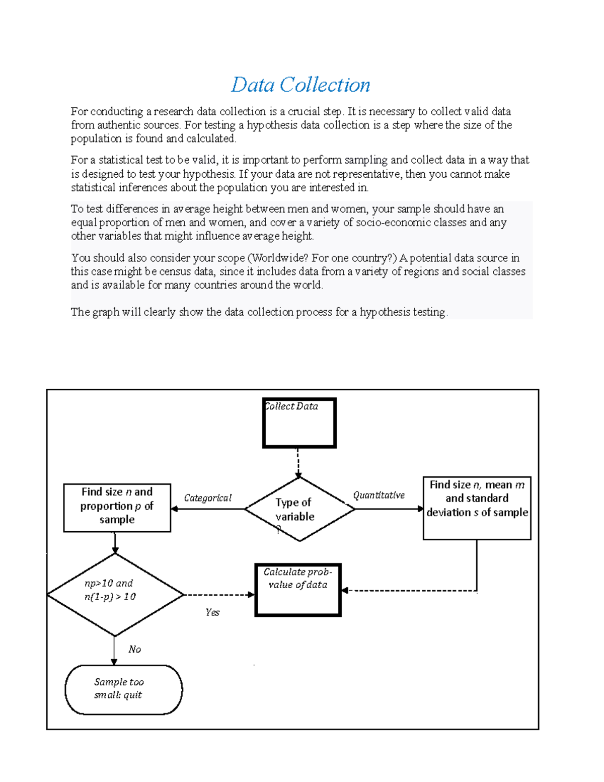 Data Collection of Hypothesis Testing - Data Collection For conducting ...