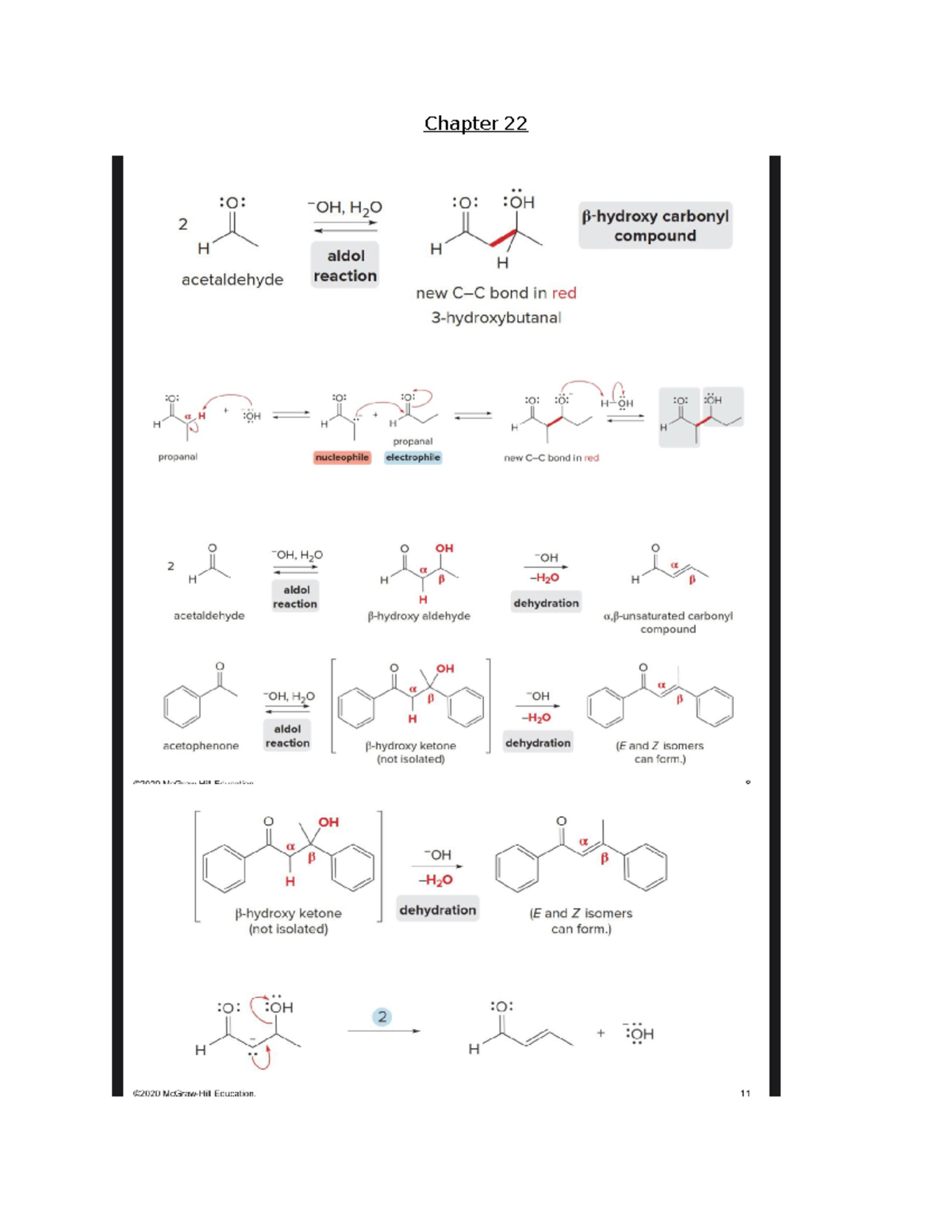 Chapter 22: Aldol Reactions and Carbonyl Compounds in Organic Chemistry ...