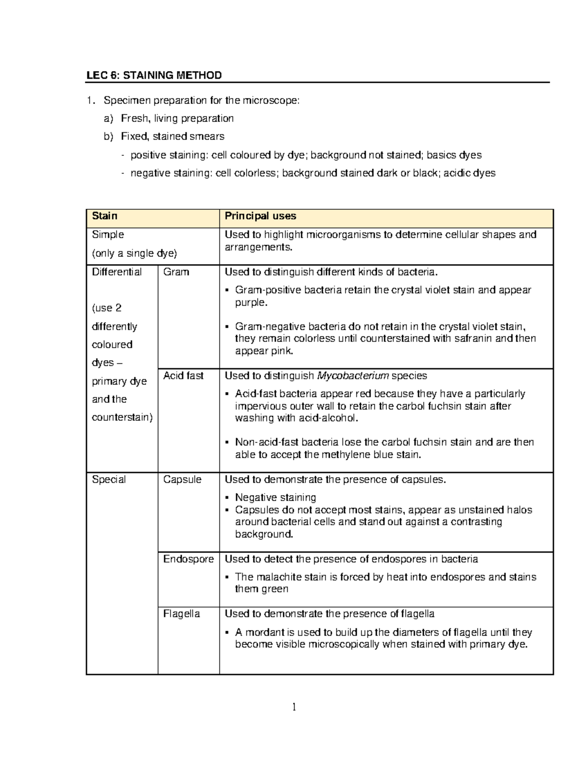 LEC 6: Staining Method Overview - Studocu
