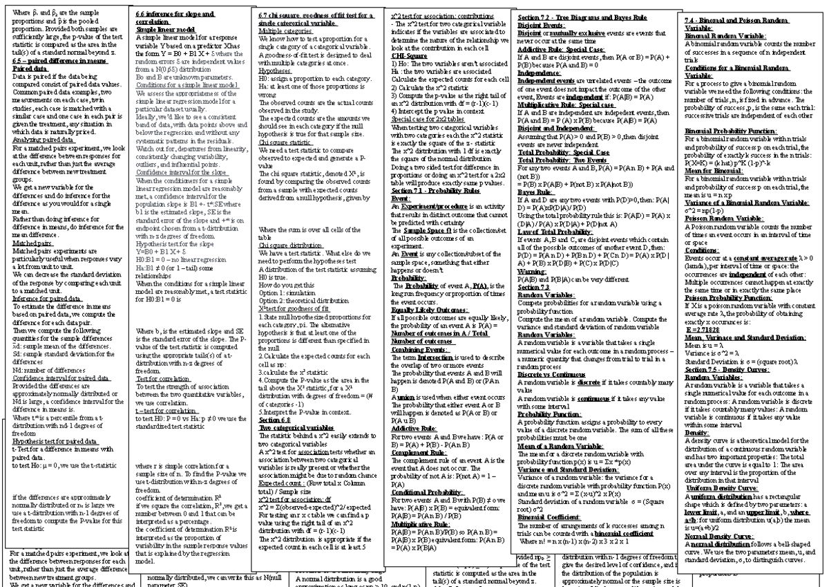 Stats Cheat Sheet: Inference for Slope, Chi-Square, and Random ...