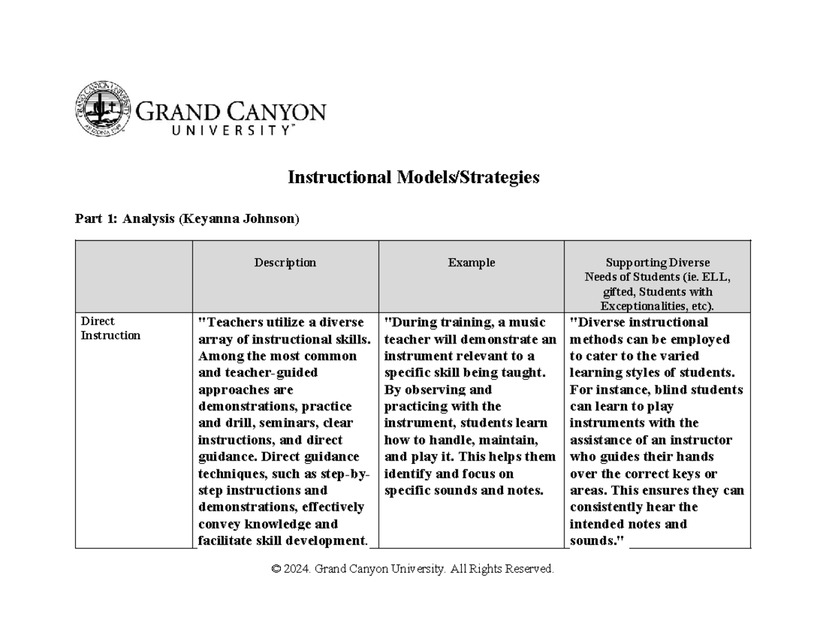 ELM 210 D T4 Instructional Strategies for Diverse Learners - Studocu