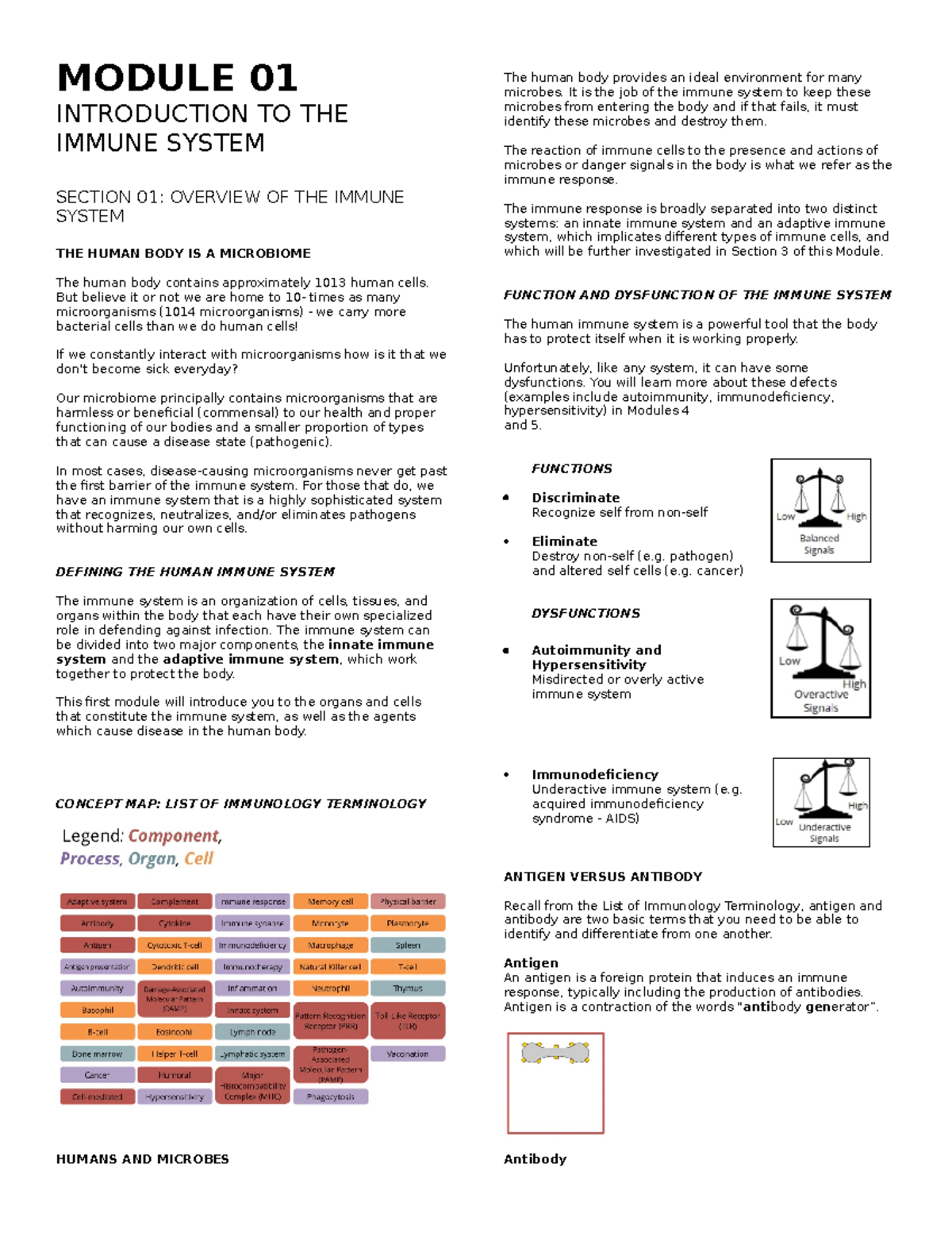 Module 01 - MICR 270 FALL 2022 - MODULE 01 INTRODUCTION TO THE IMMUNE ...