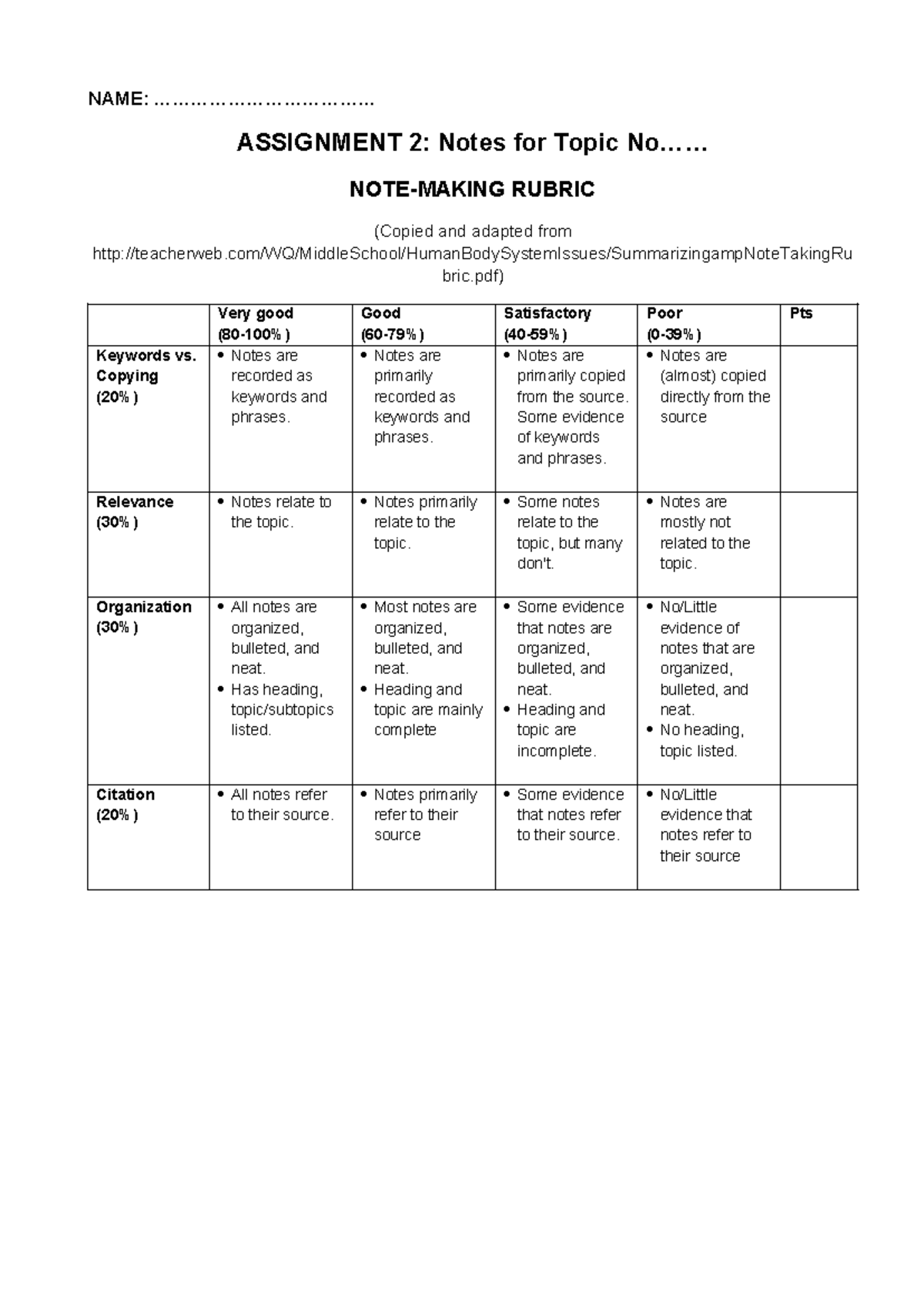 ASSIGNMENT 2: Marking Rubric Notes for Topic FGG - Studocu