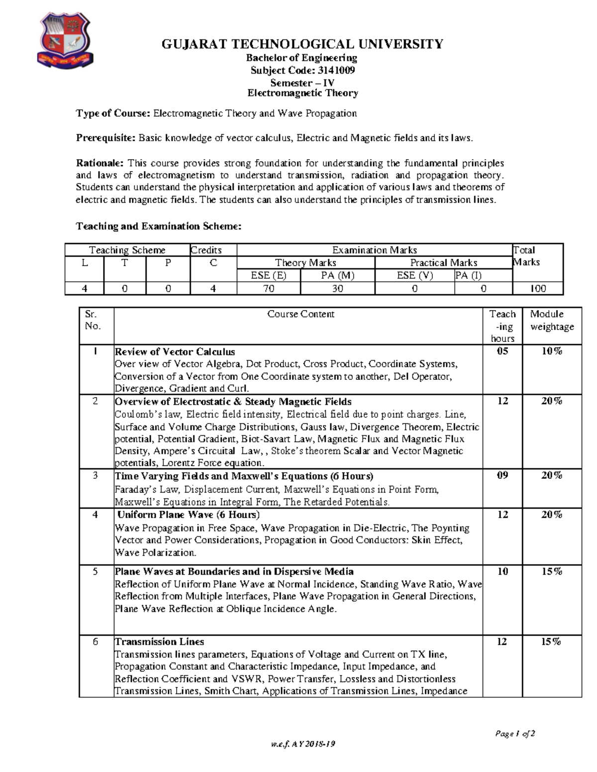 3141009 EMT - Electromagnetic Theory Course Syllabus and Details - Studocu