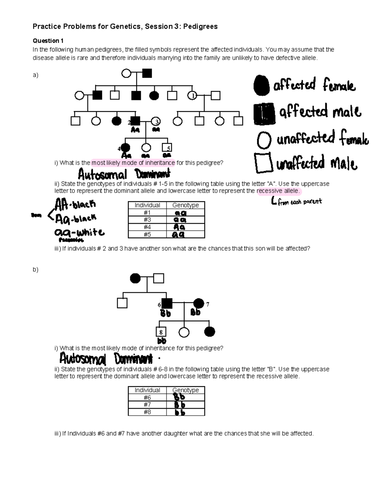MIT7 01SCF11 3 - Genetics Practice Problems: Pedigree Analysis - Studocu