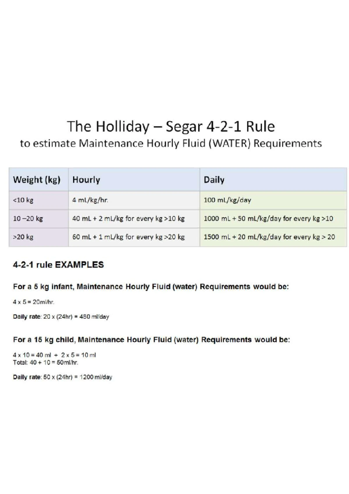 Comprehensive Notes on Health Care Delivery System in India and Abroad ...
