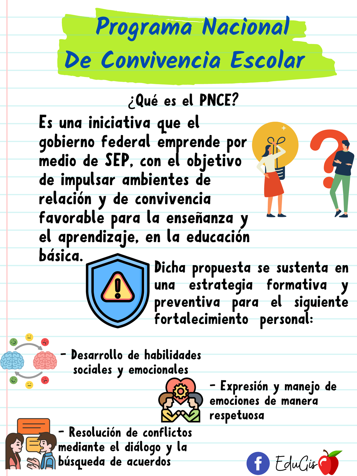 PNCE - Programa Nacional de Convivencia Escolar: Iniciativas y Ejes ...