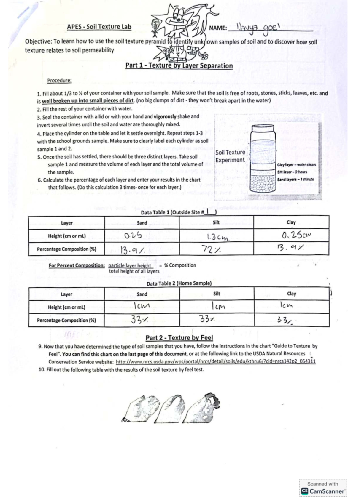 APES Soil Texture Lab Report: Identifying Soil Samples and Permeability ...
