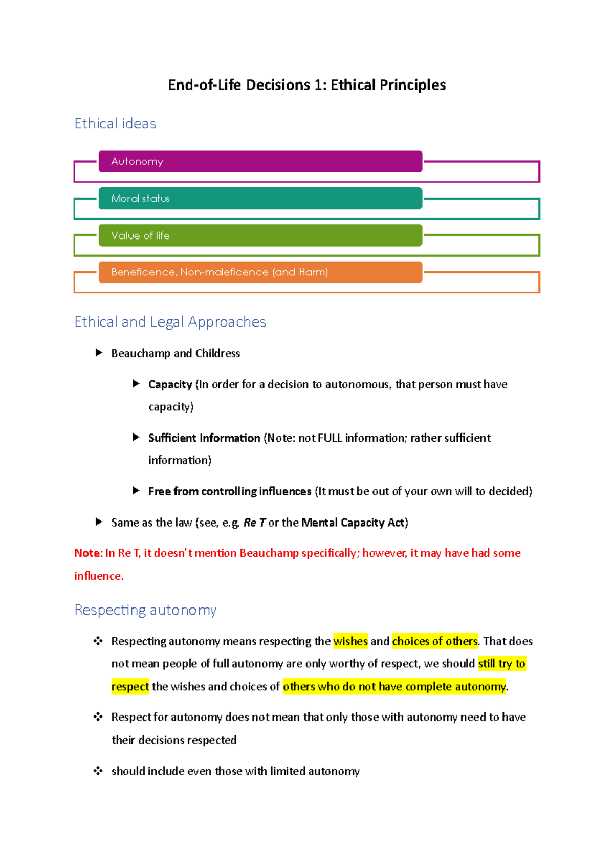 End-of-Life Decisions 1: Ethical Principles and Moral Status 260127 ...