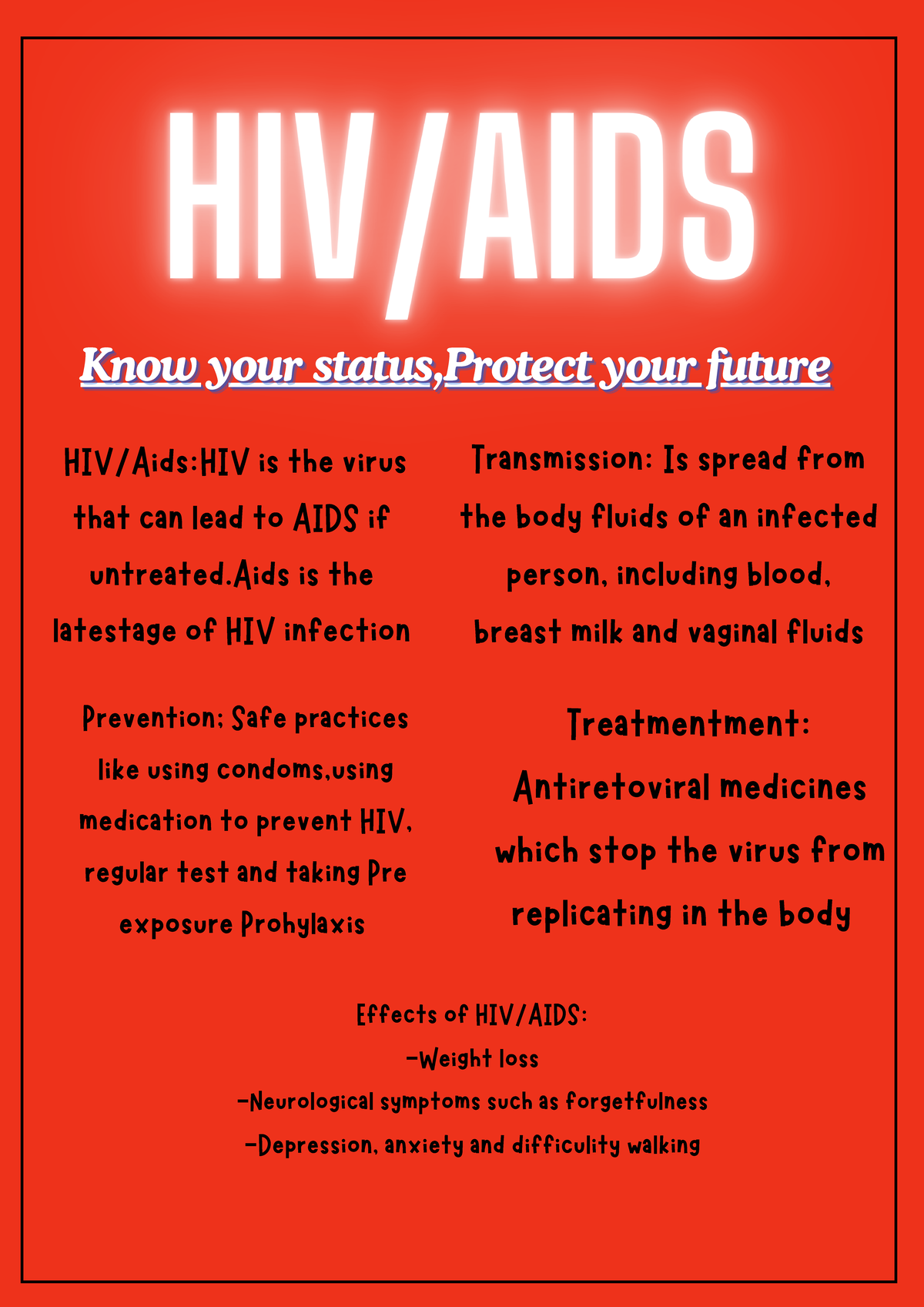 IOPS 121 Individual Assignment - Know your status,Protect your ...