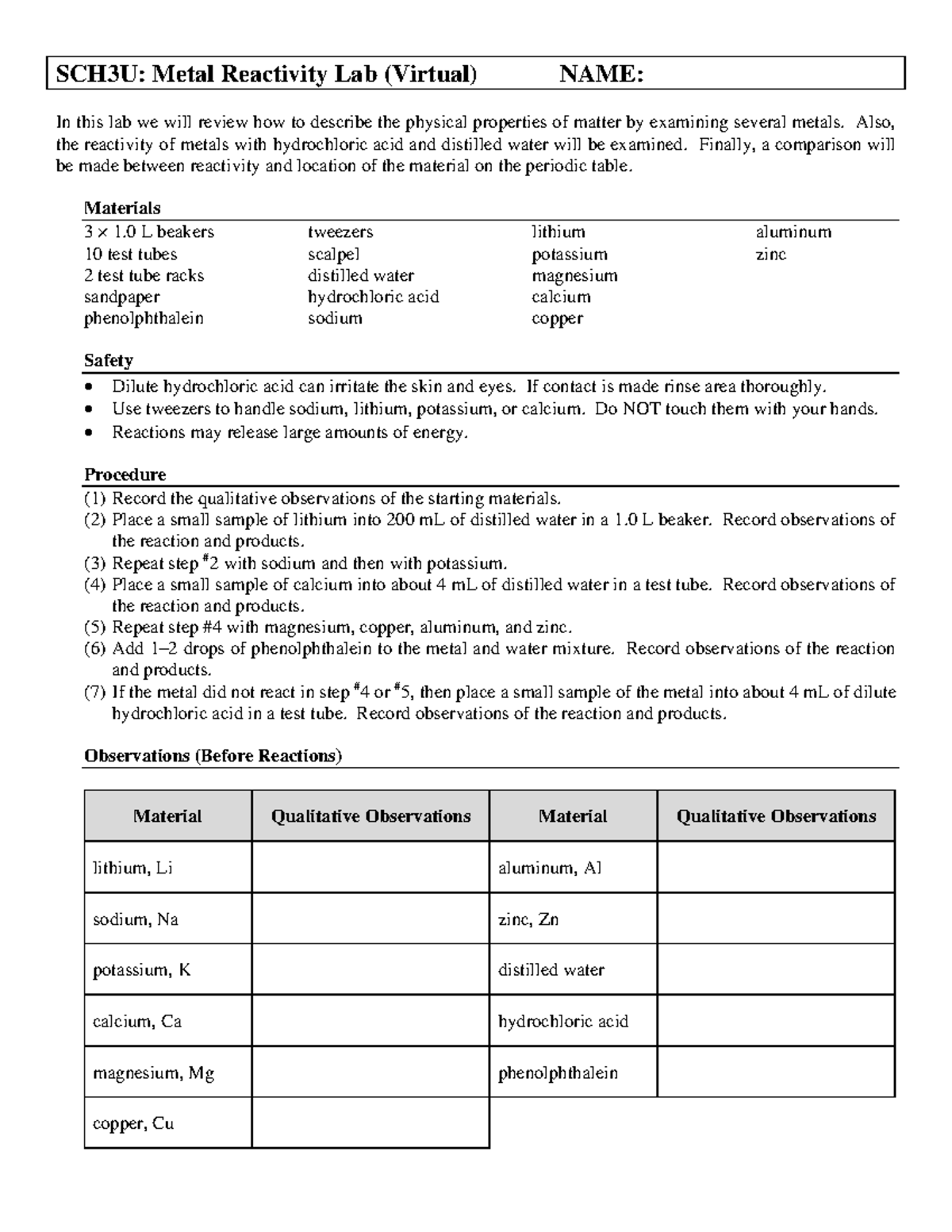 Metal Reactivity Lab (Virtual) SCH3U - University Chemistry Insights ...