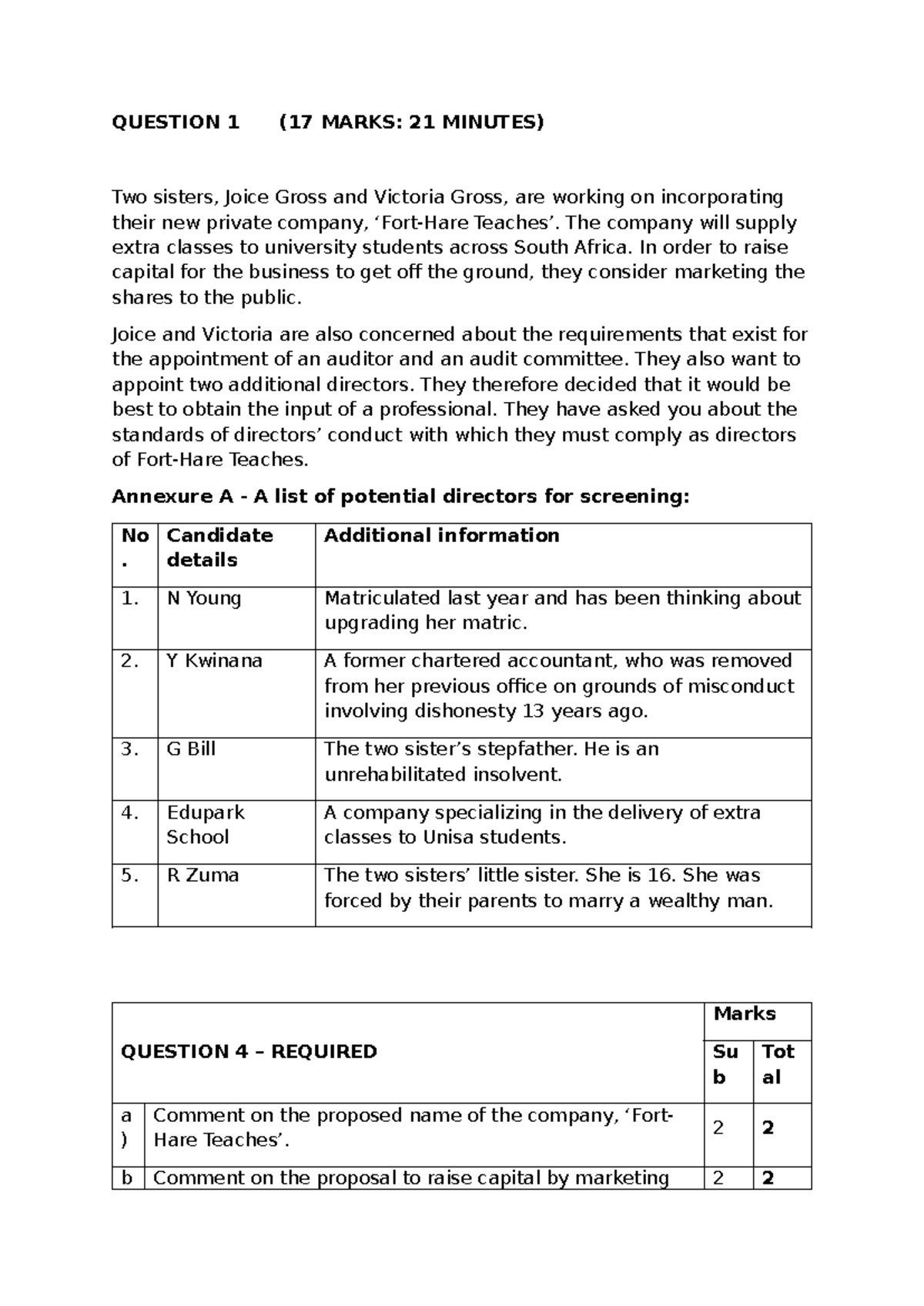AUD 2 Tut 1 Assessment: Company Incorporation & Compliance Issues - Studocu