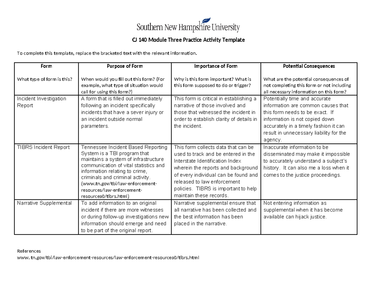 CJ 140 Module Three Practice Activity Template - Form What type of form ...