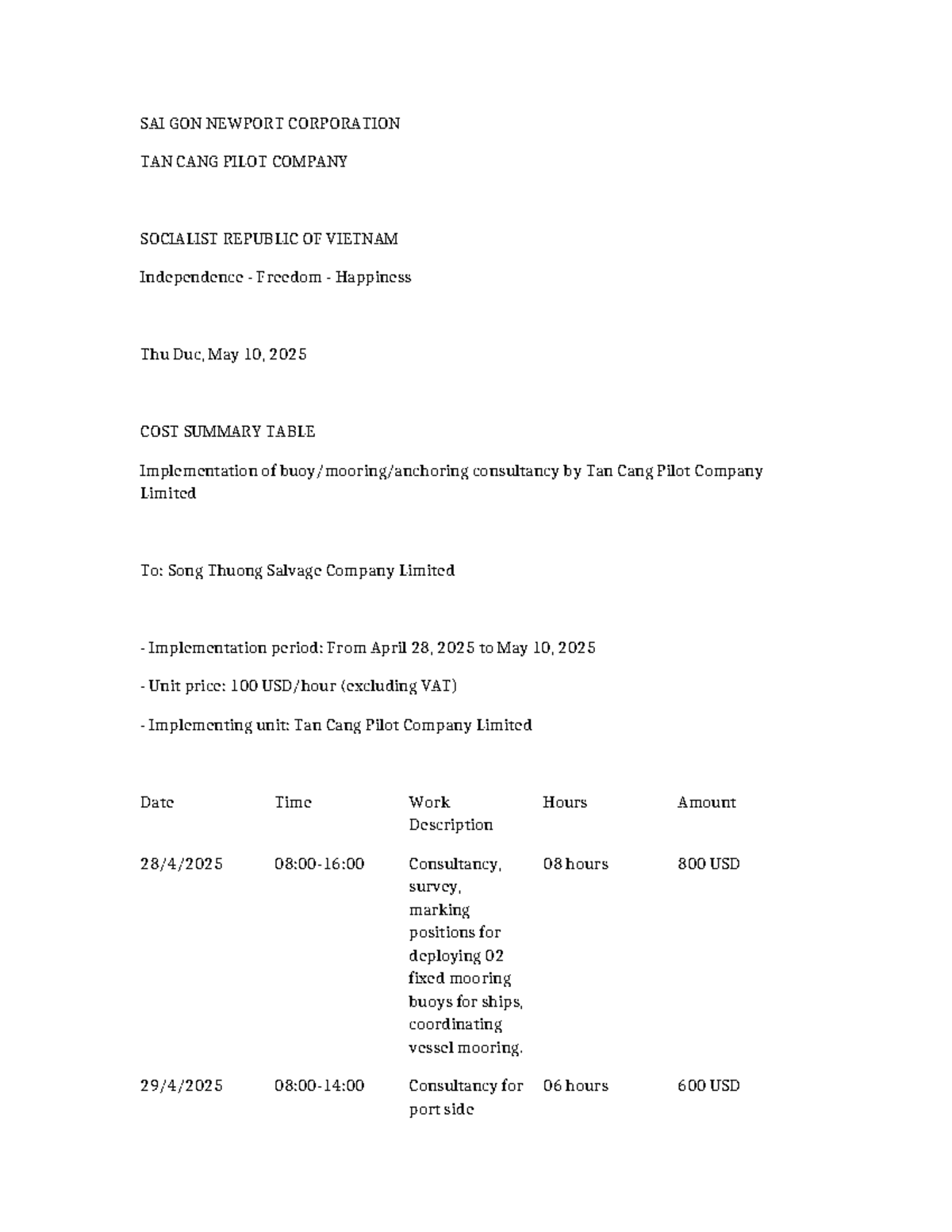 COST SUMMARY TABLE for Consultancy - Tan Cang Pilot Co. 2025 - Studocu