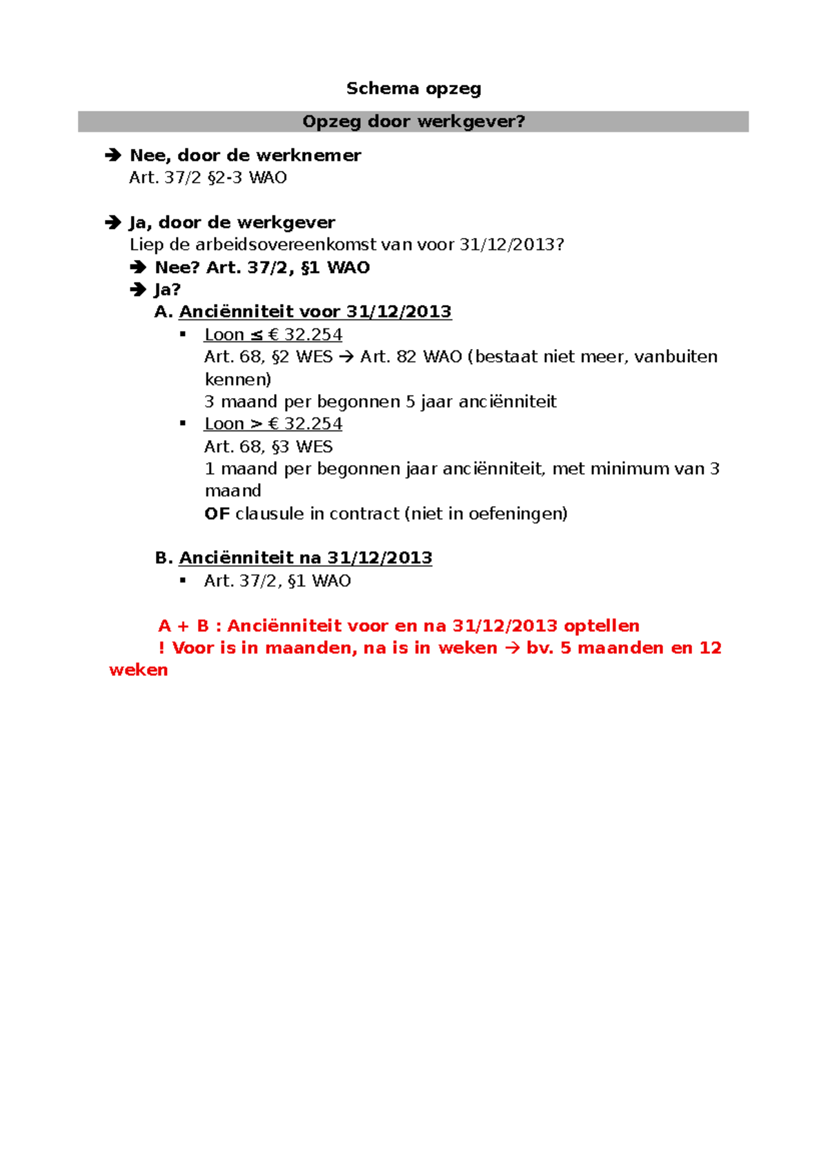 Schema Opzegging Werknemer vs Werkgever - Art. WAO en Anciënniteit ...