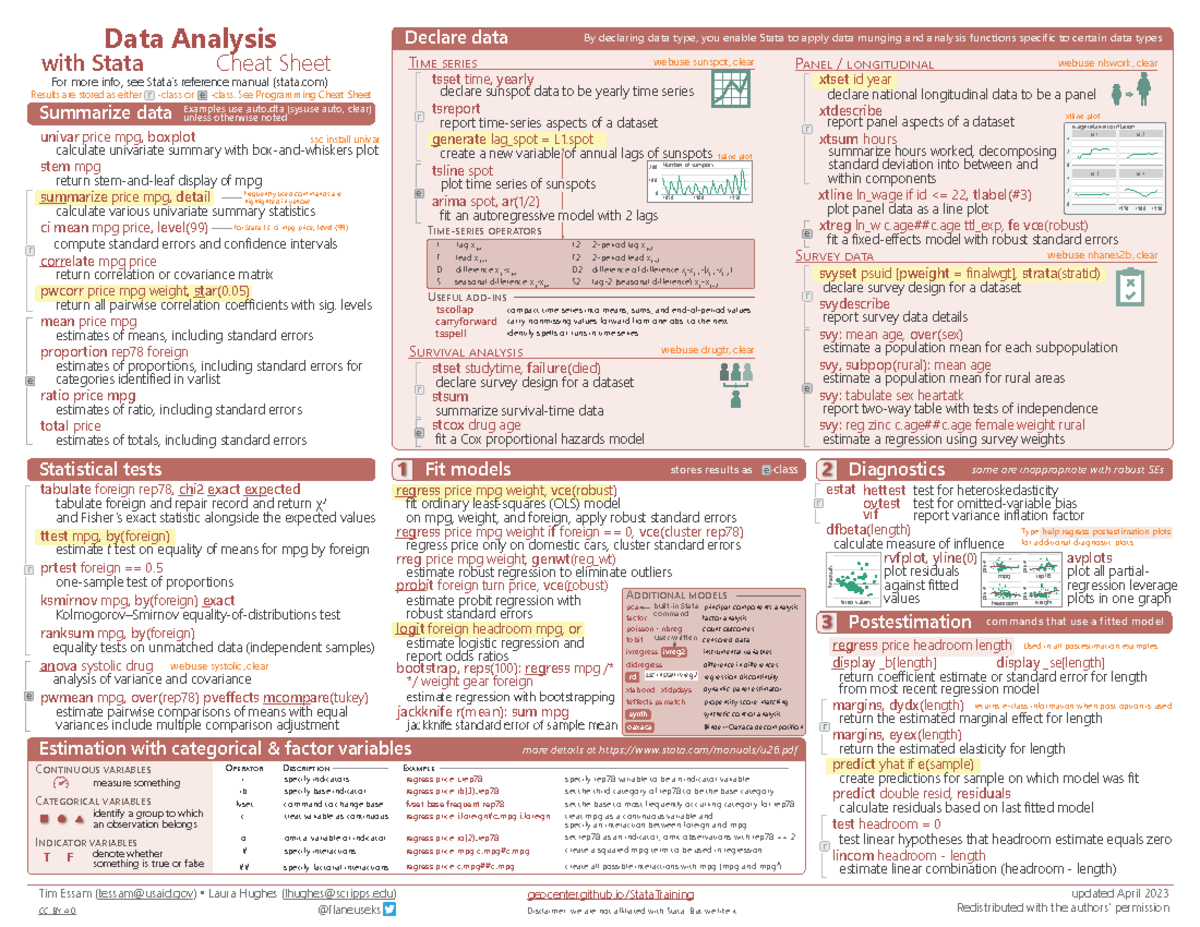 Stata Cheat Sheet - Data Analysis with Stata Cheat Sheet For more info, see Stata’s reference ...