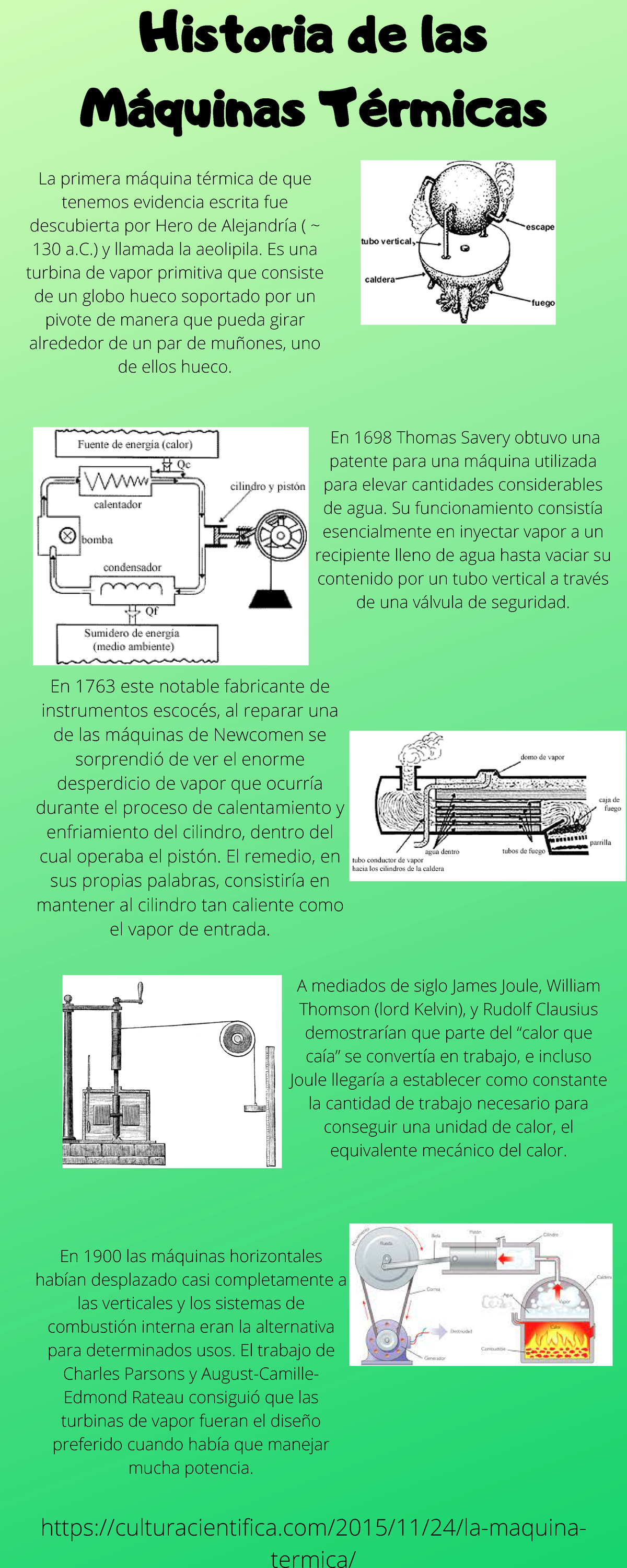 Historia y Evolución de las Máquinas Térmicas en Ingeniería - Studocu