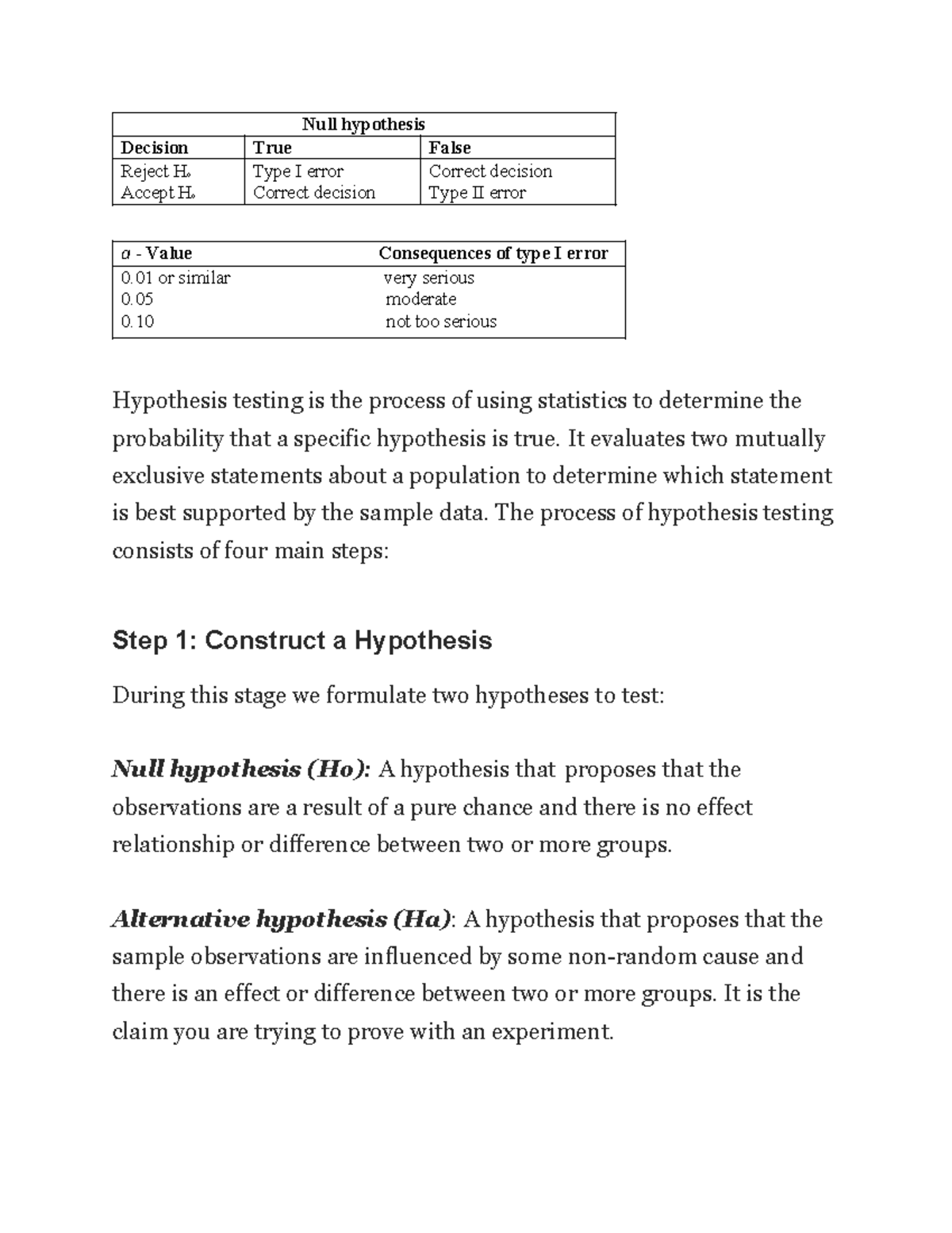 Hypothesis Testing: Null & Alternative Hypotheses Notes (Stats 101 ...