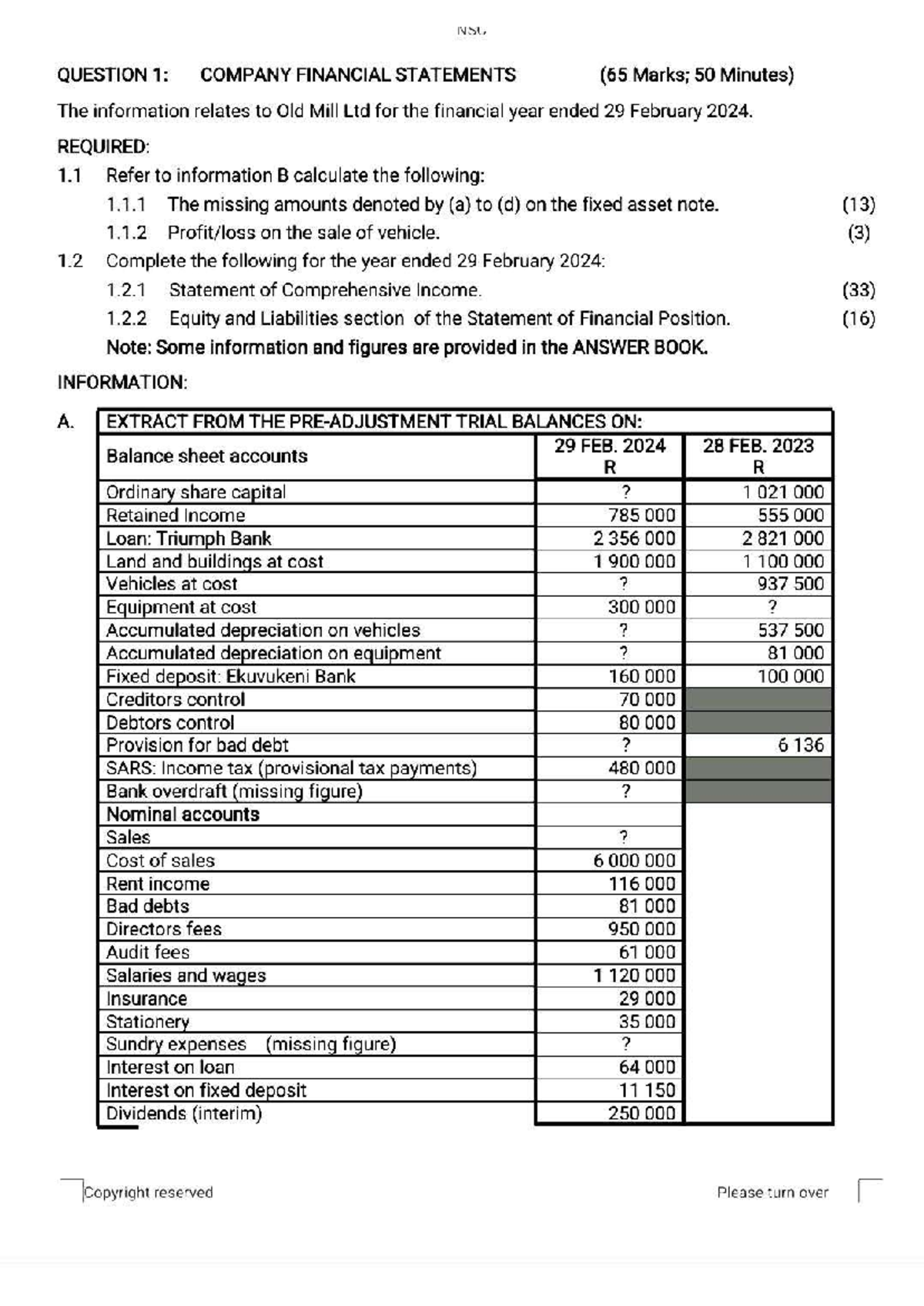 NSC 63: Financial Statements Analysis for Old Mill Ltd (2024) - Studocu