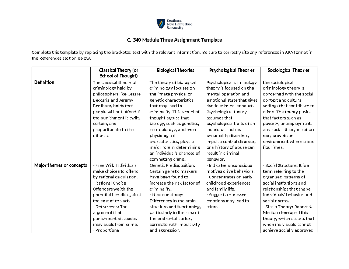 CJ 340 Module Three Assignment: Theories of Criminology Explained - Studocu