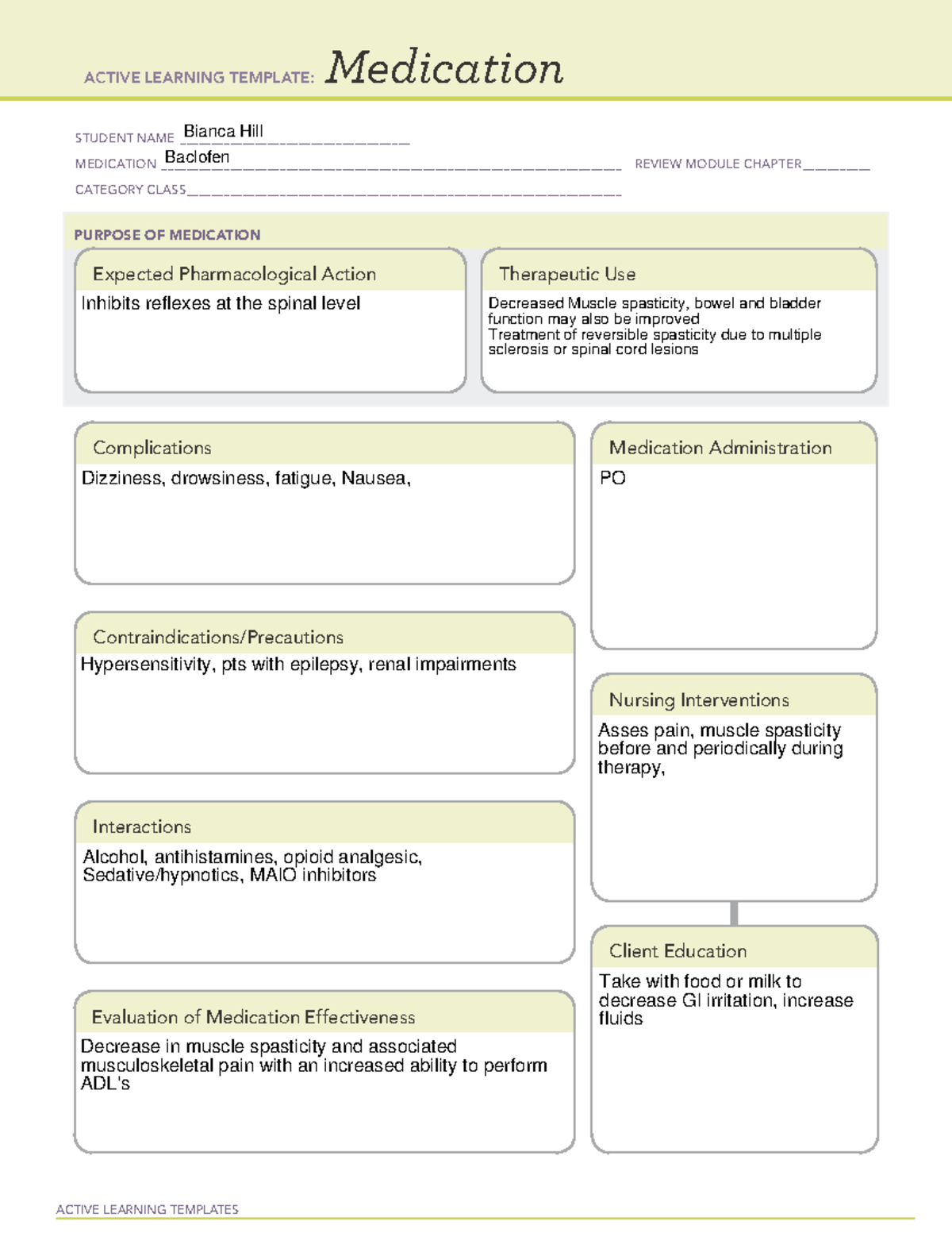ACTIVE LEARNING TEMPLATE: Baclofen Medication Review Card - Studocu
