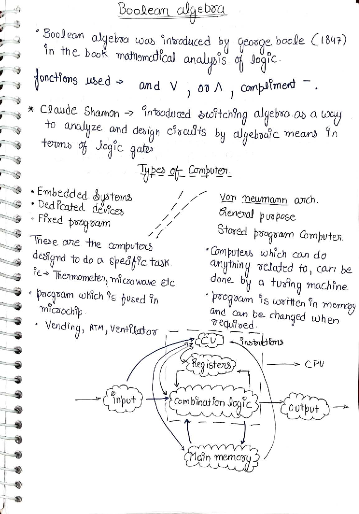 Boolean Algebra and Computer Architecture: CSA Notes for GE PYQs - Studocu