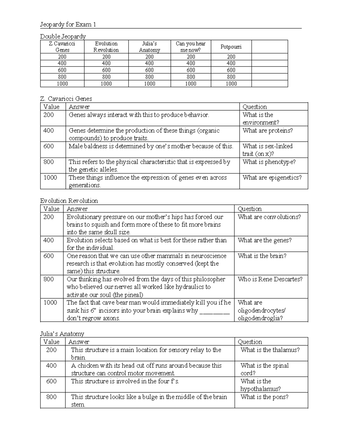 Jeopardy Review Game for Exam 1 in Biology (BIO 101) - Studocu