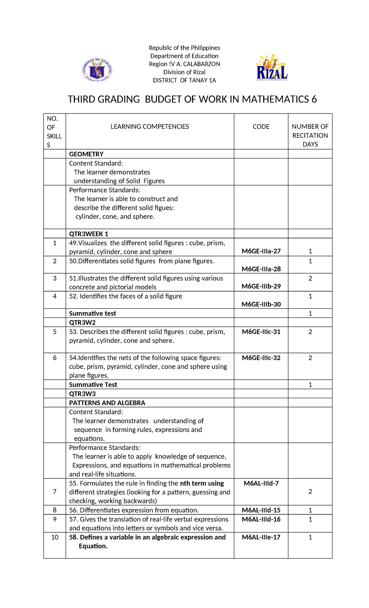 3rd Grading Budget of Work in Mathematics 6 (K-12 BEC) - Studocu