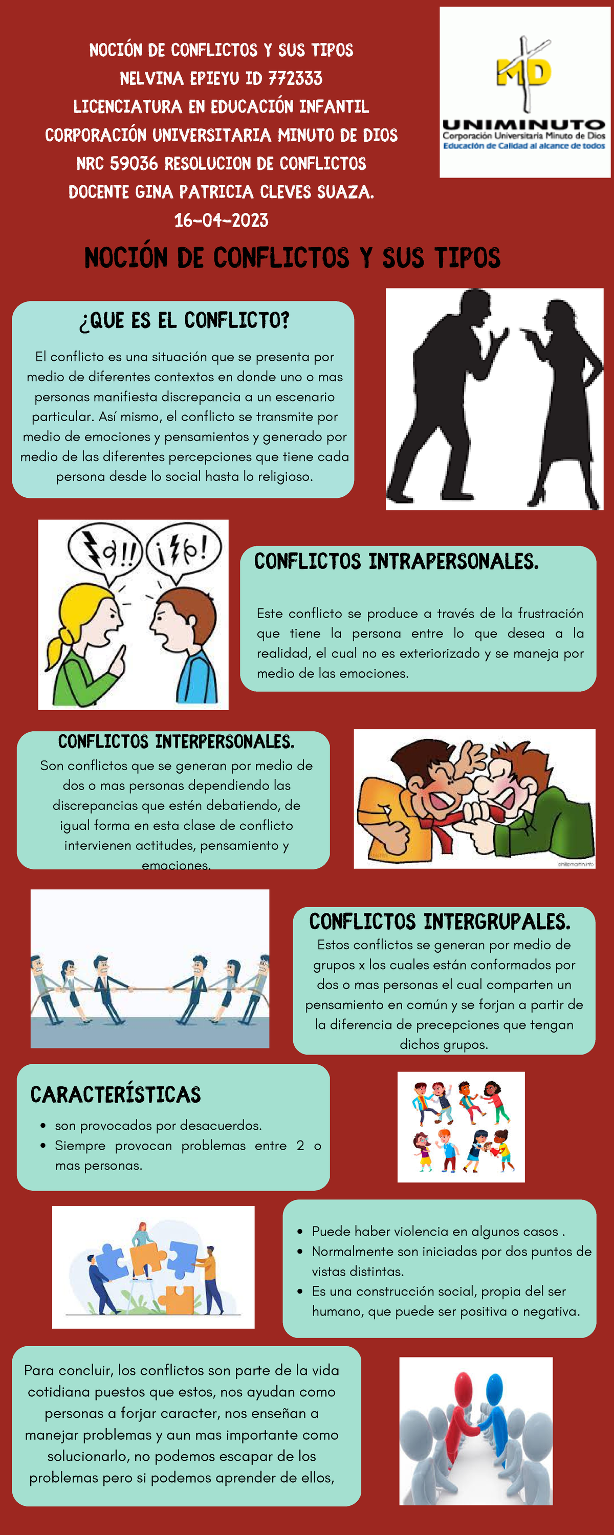 Infografia DE Nocion DE Conflictos Y SUS Tipos - NOCIÓN DE CONFLICTOS Y SUS TIPOS NELVINA EPIEYU ...