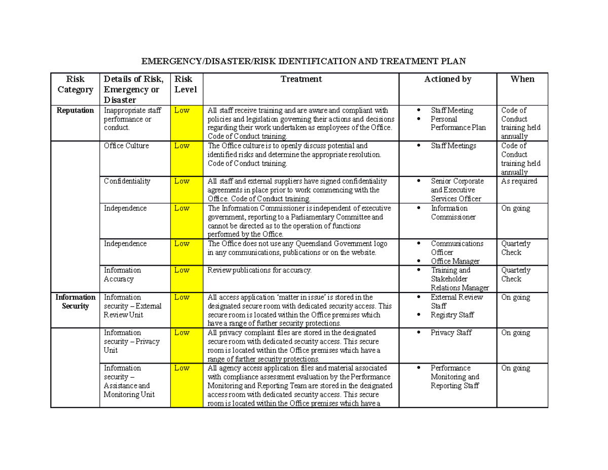 Risk-Assessment - PROBLEM SOLVING PROBLEM SOLVING - EMERGENCY/DISASTER ...