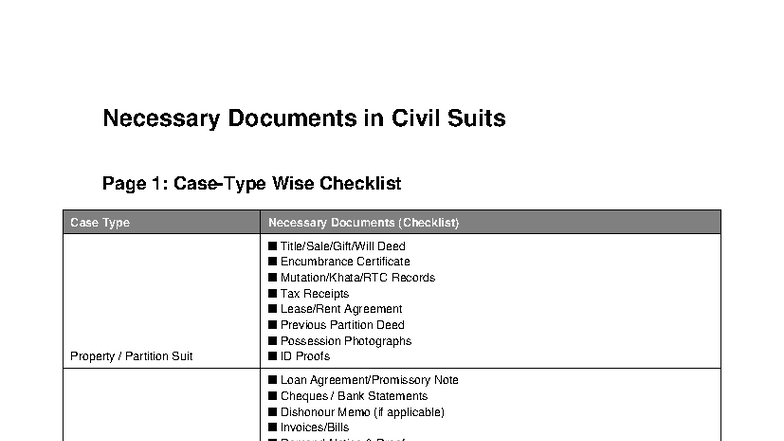 Civil Suit Documents Checklist: Essential Papers for Cases - Studocu